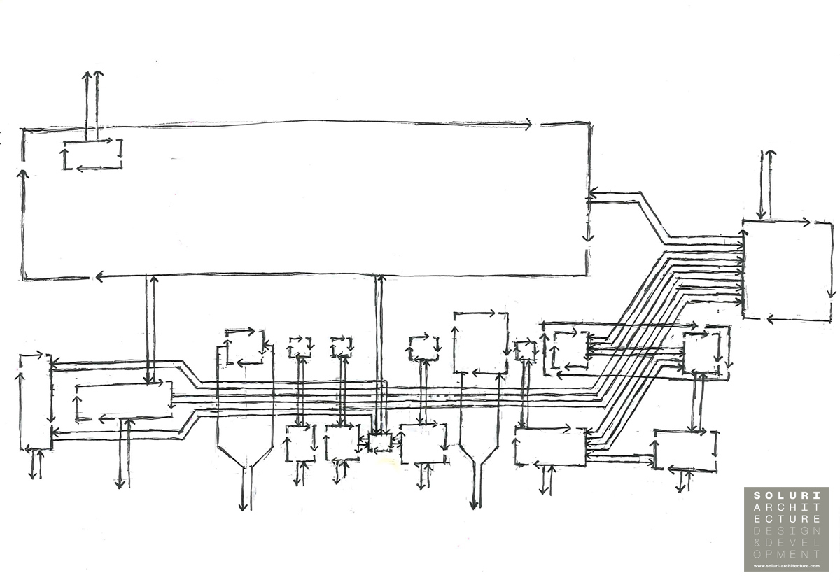 RAB Lighting by Soluri Architecture - Architizer