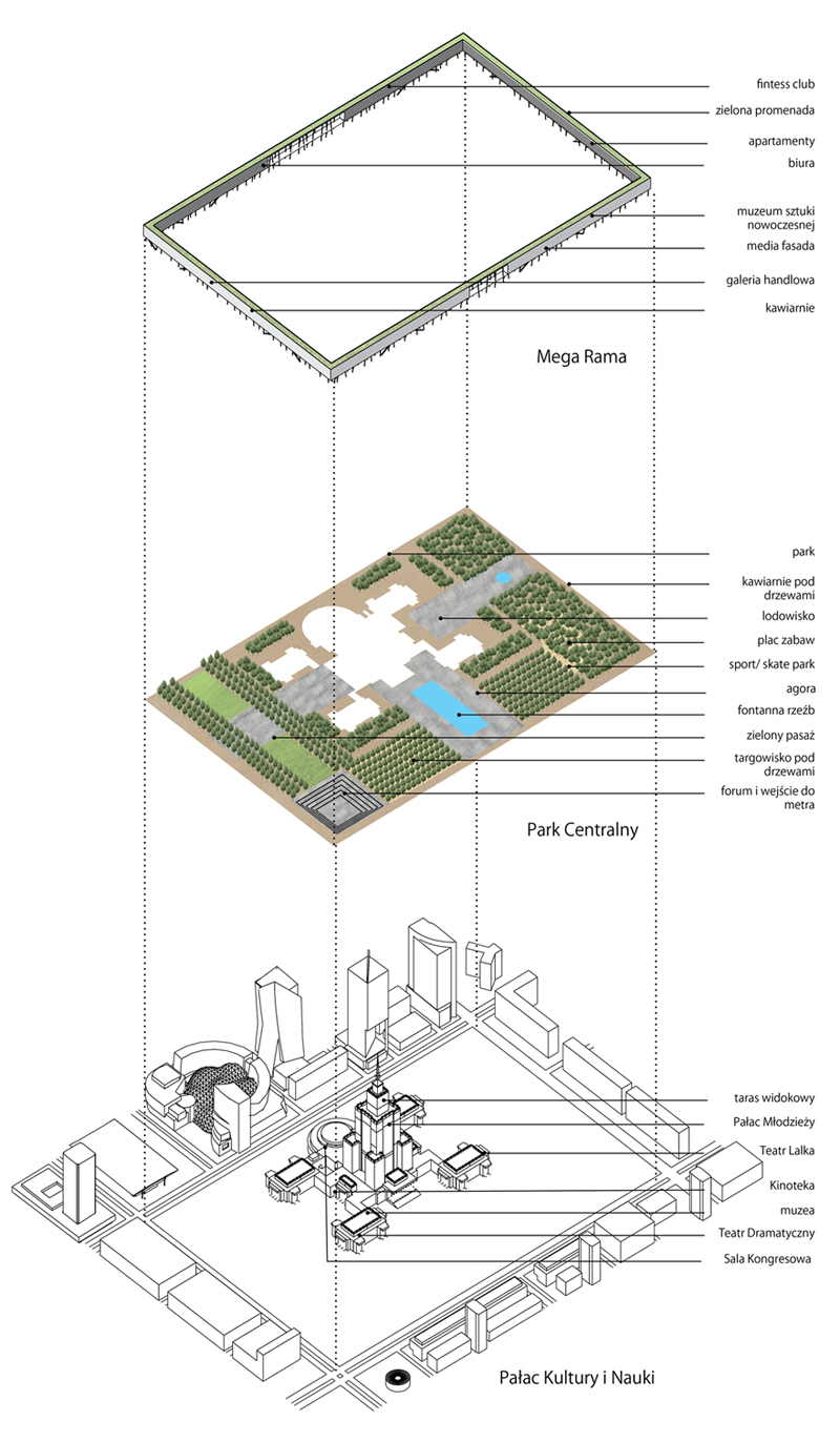 Mega Frame by bygg architecture - Architizer