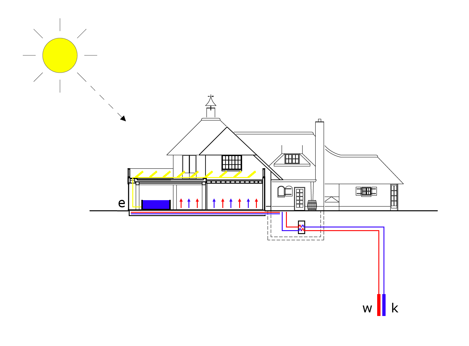 Manor Doorn by Maxim Winkelaar Architects - Architizer