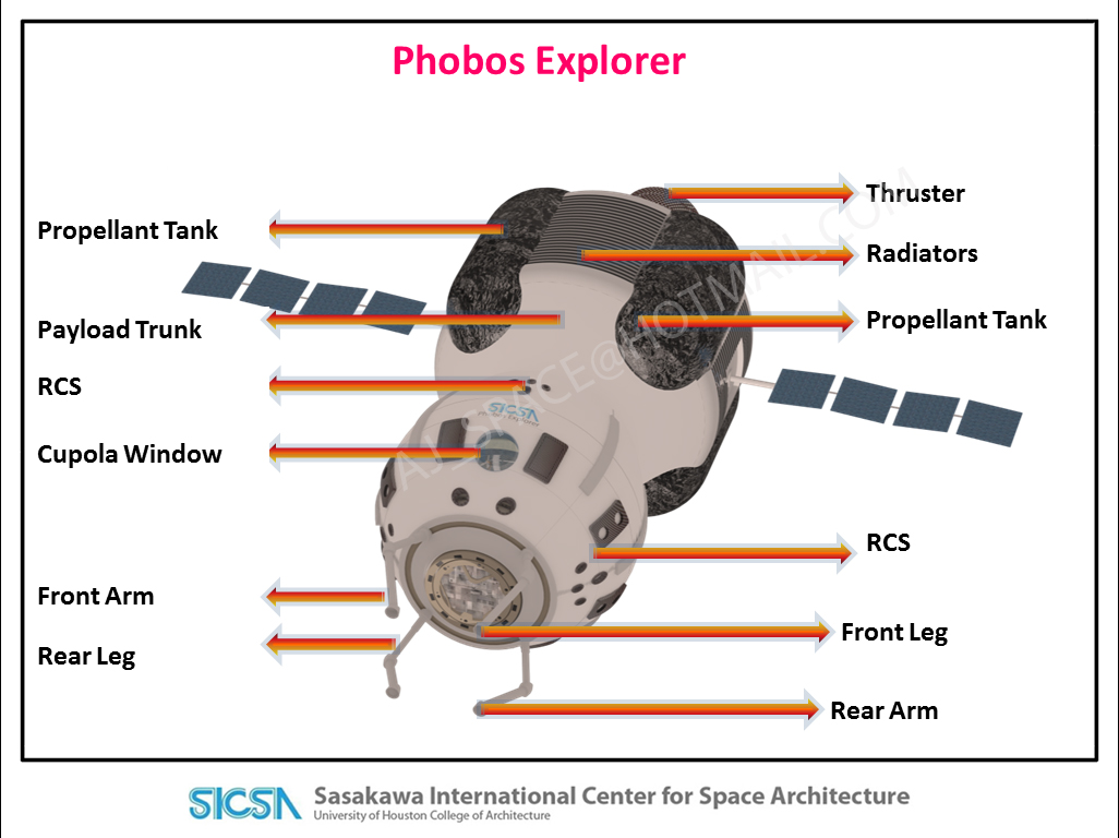 Phobos Explorer Design by Space Architect - Architizer