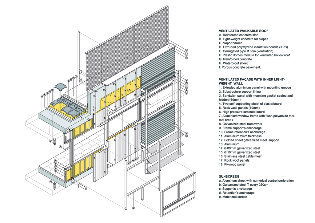 Multi-Facility Municipal Building In Sant Marti by SUMO Architects ...