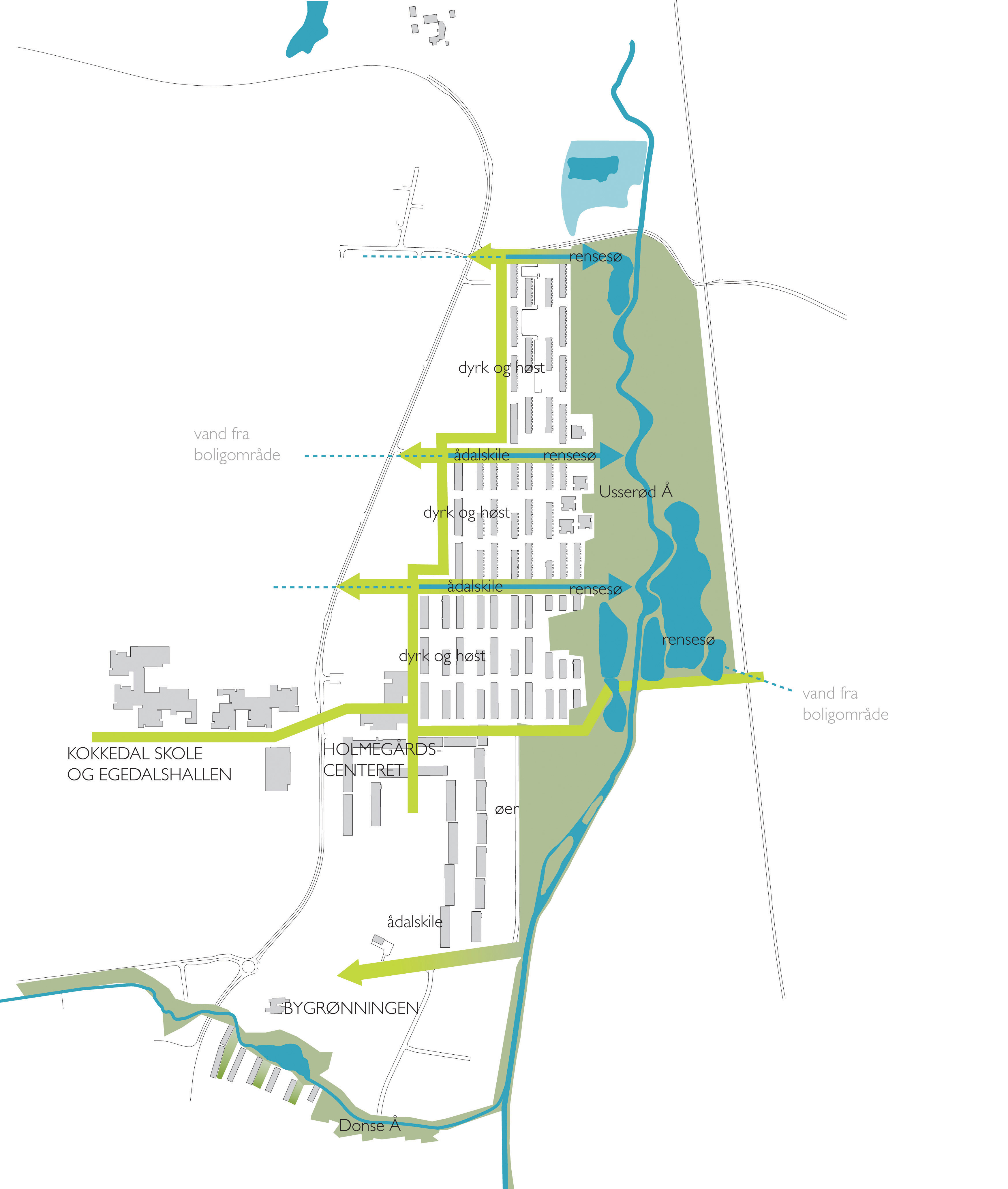 Idea 687769: Kokkedal by Active City Transformation - Architizer