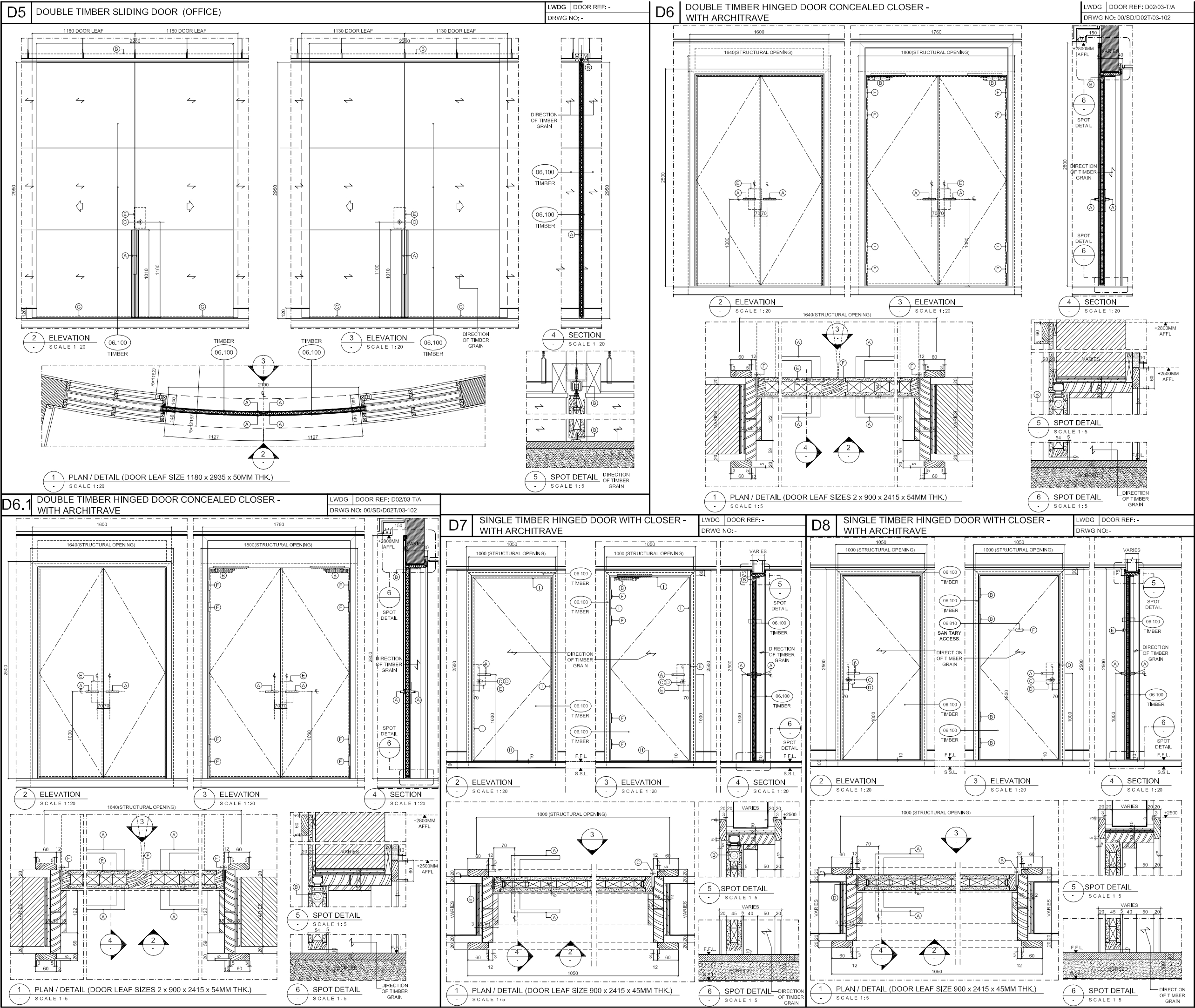 Sysgen Outsource Inc. - CAD Services - Architizer