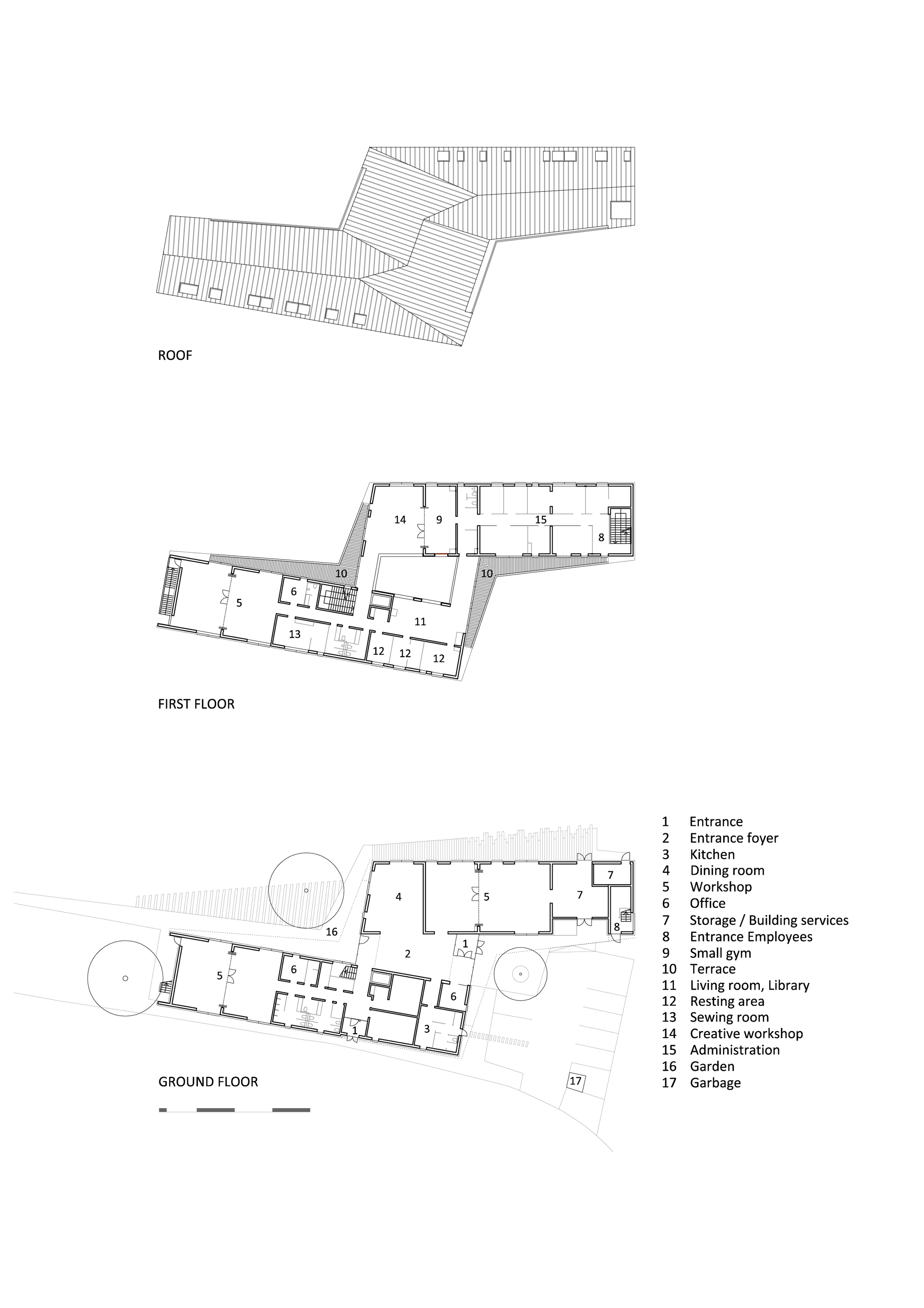 Occupational Activity Center INCE by Jereb in Budja arhitekti d.o.o ...