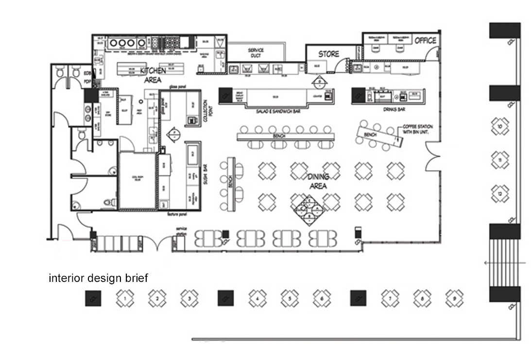 Foodtopia - Feng Shui Space Planning by Feng Shui Master - Architizer
