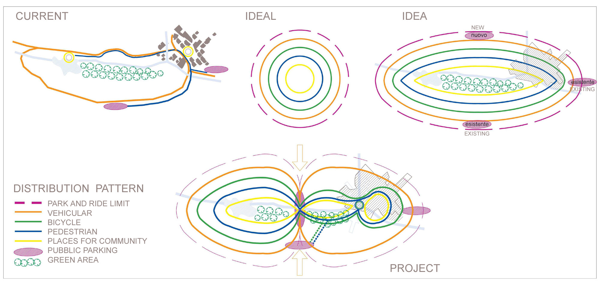 Carpark Hidden Inside a Green-Roofed Bridge by AS-DOES - Architizer