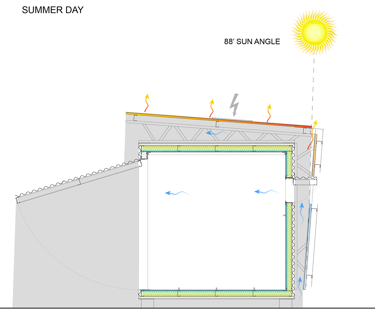Transition unit by Architecture for a change - A4AC Architects - Architizer