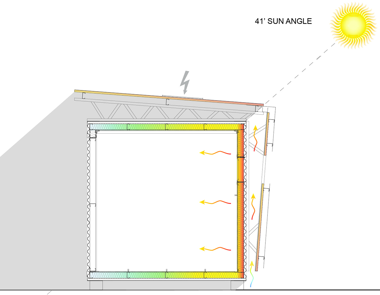 Transition unit by Architecture for a change - A4AC Architects - Architizer