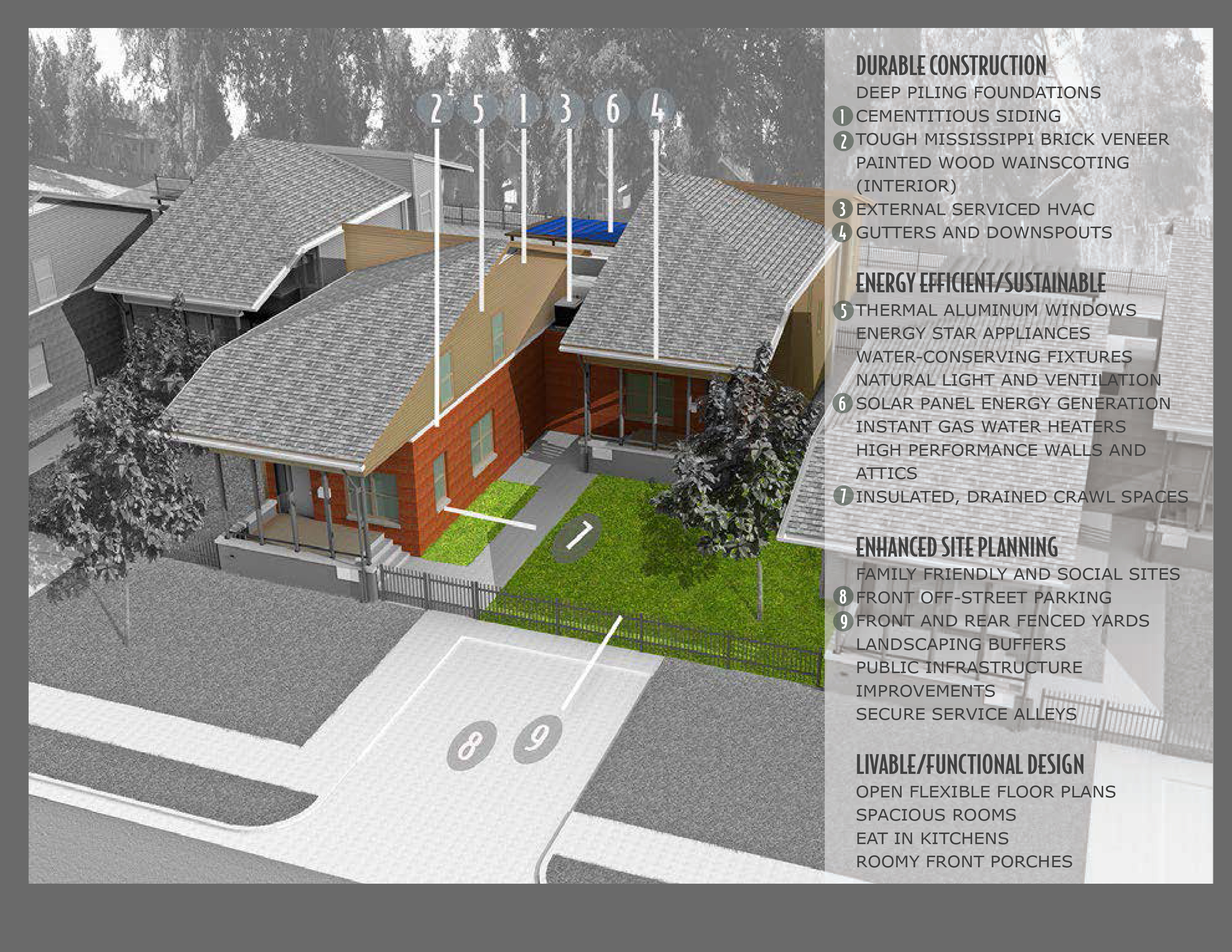 Midtown Affordable Housing by Duvall Decker Architects - Architizer