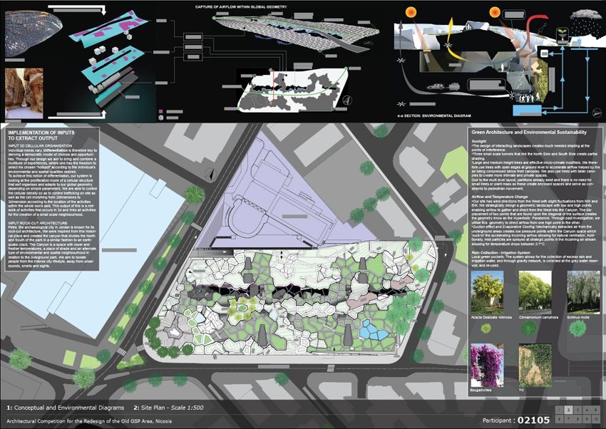 Redesign of the GSP Stadium by KUKAN ARCHITECTS - Architizer
