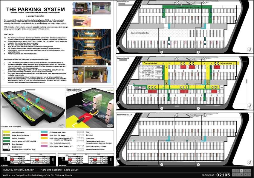 Redesign of the GSP Stadium by KUKAN ARCHITECTS - Architizer