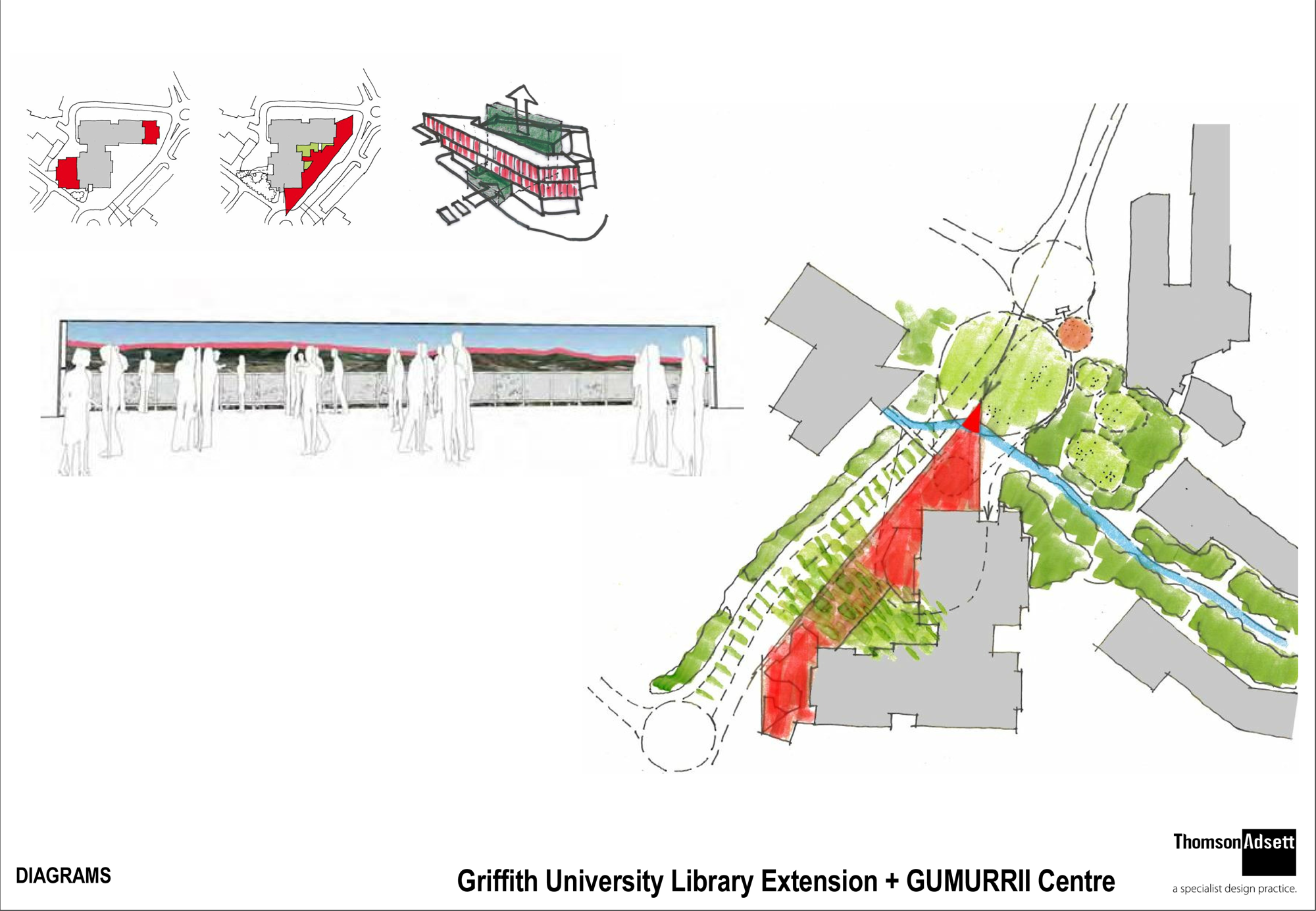 Griffith University Learning Commons by ThomsonAdsett - Architizer