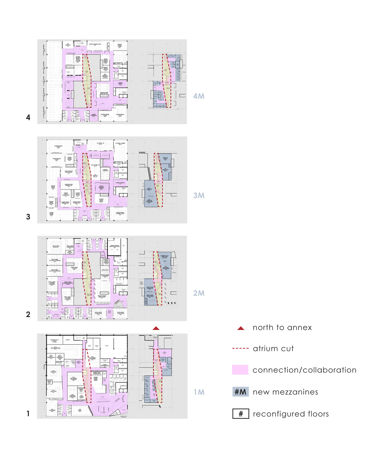 Drexel University College of Media Arts and Design URBN Center by MSR ...