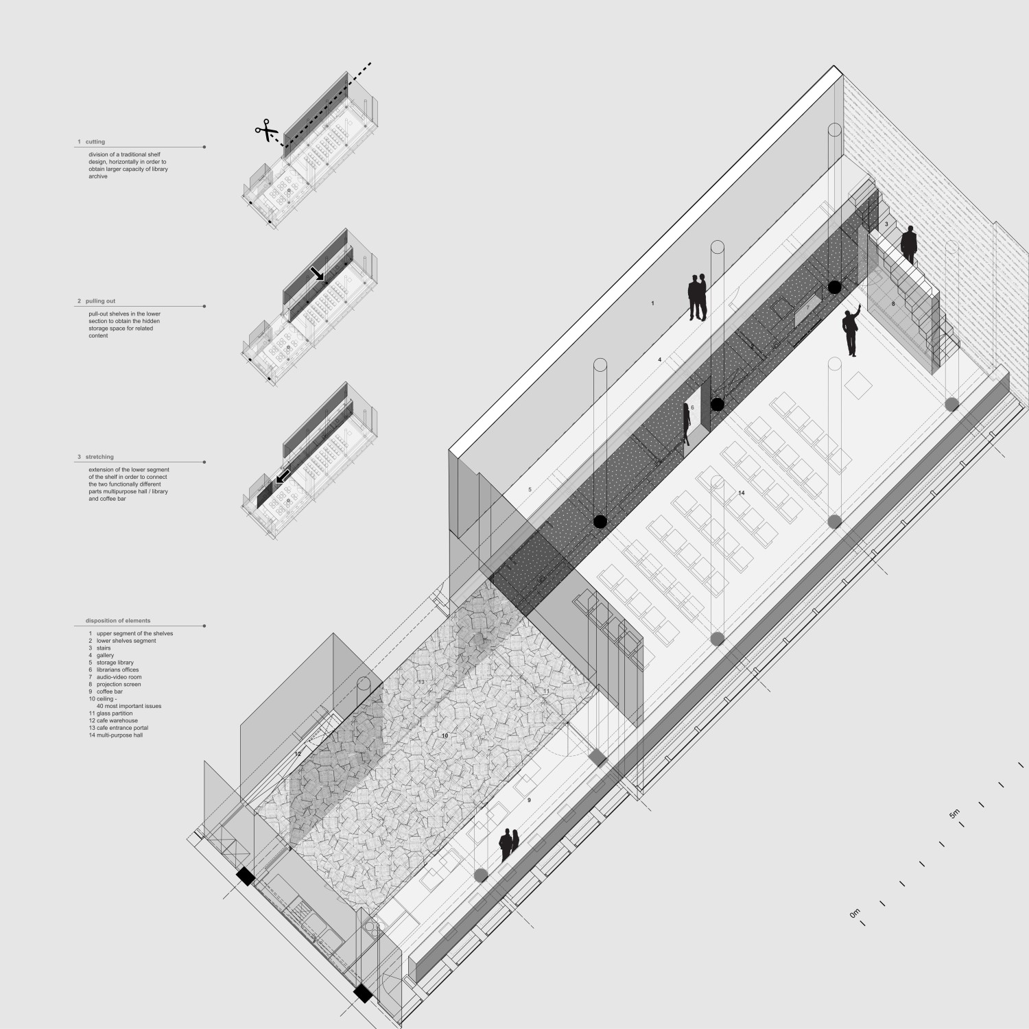 multifunctional library by a2arhitektura - Architizer