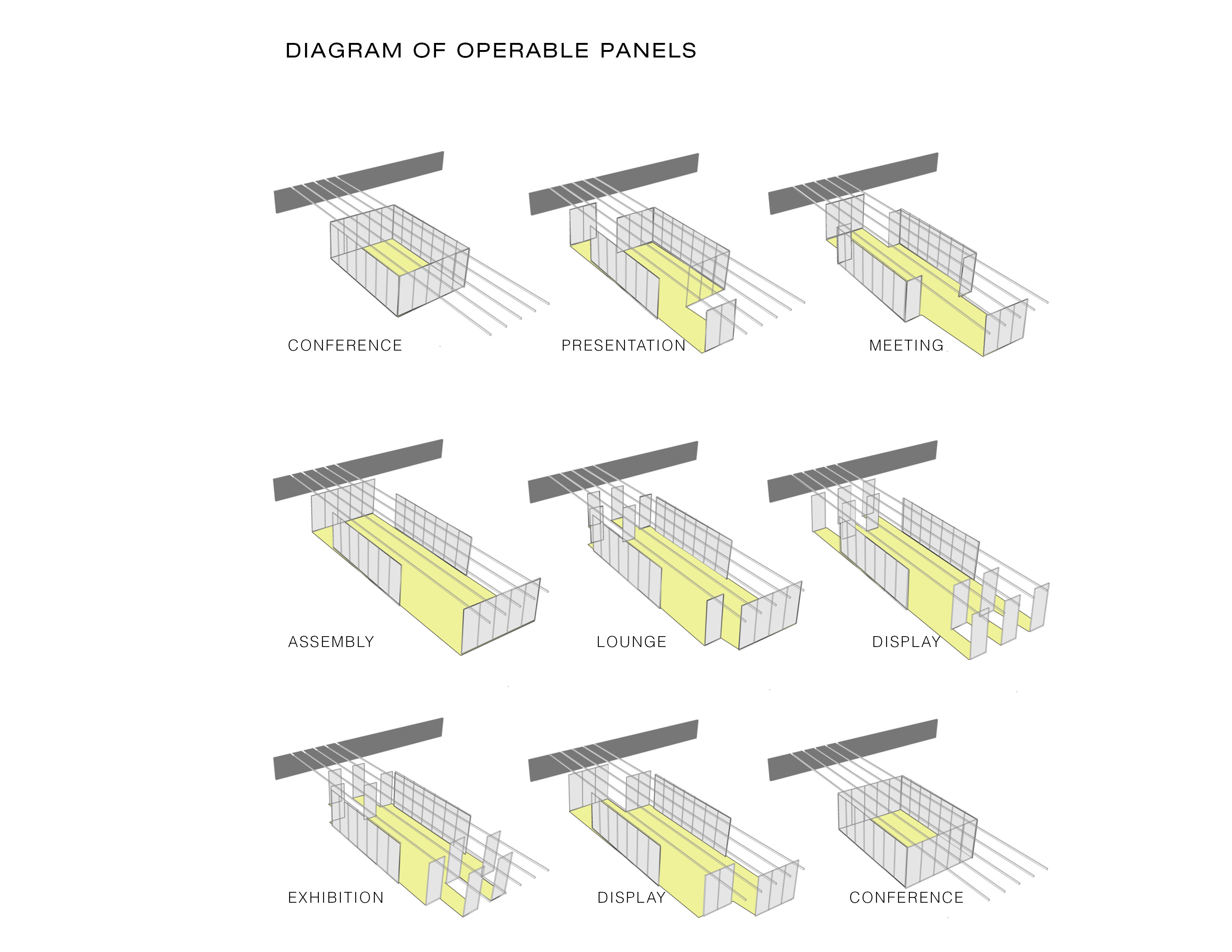 AECOM/ EDAW, INC. by Michielli + Wyetzner Architects - Architizer