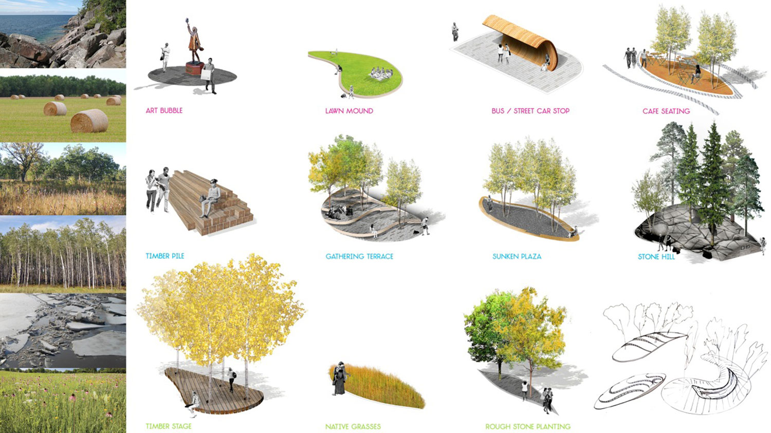 Nicollet Mall by !melk - Architizer