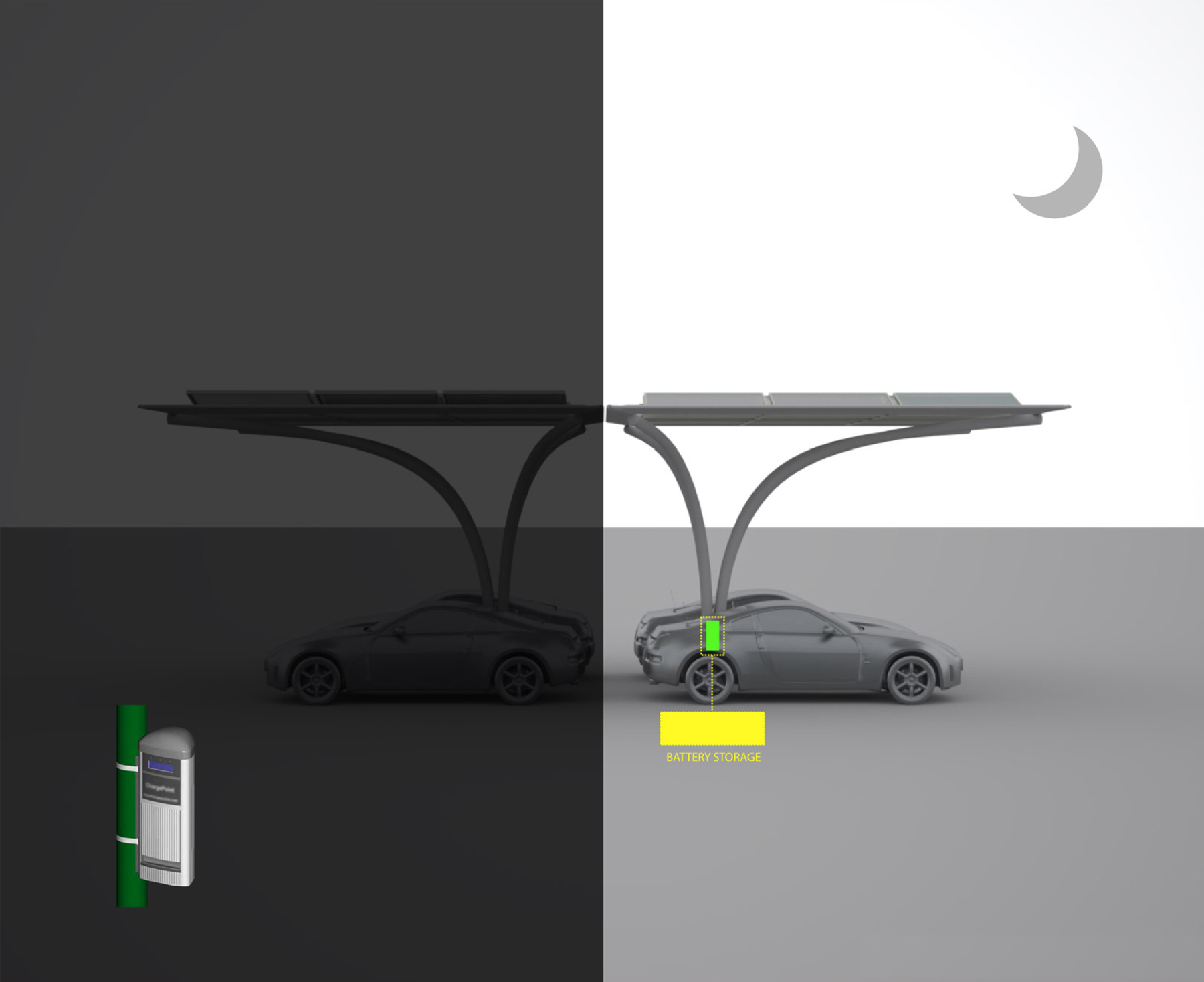 Solar EV Dock by Adrian Smith + Gordon Gill Architecture - Architizer