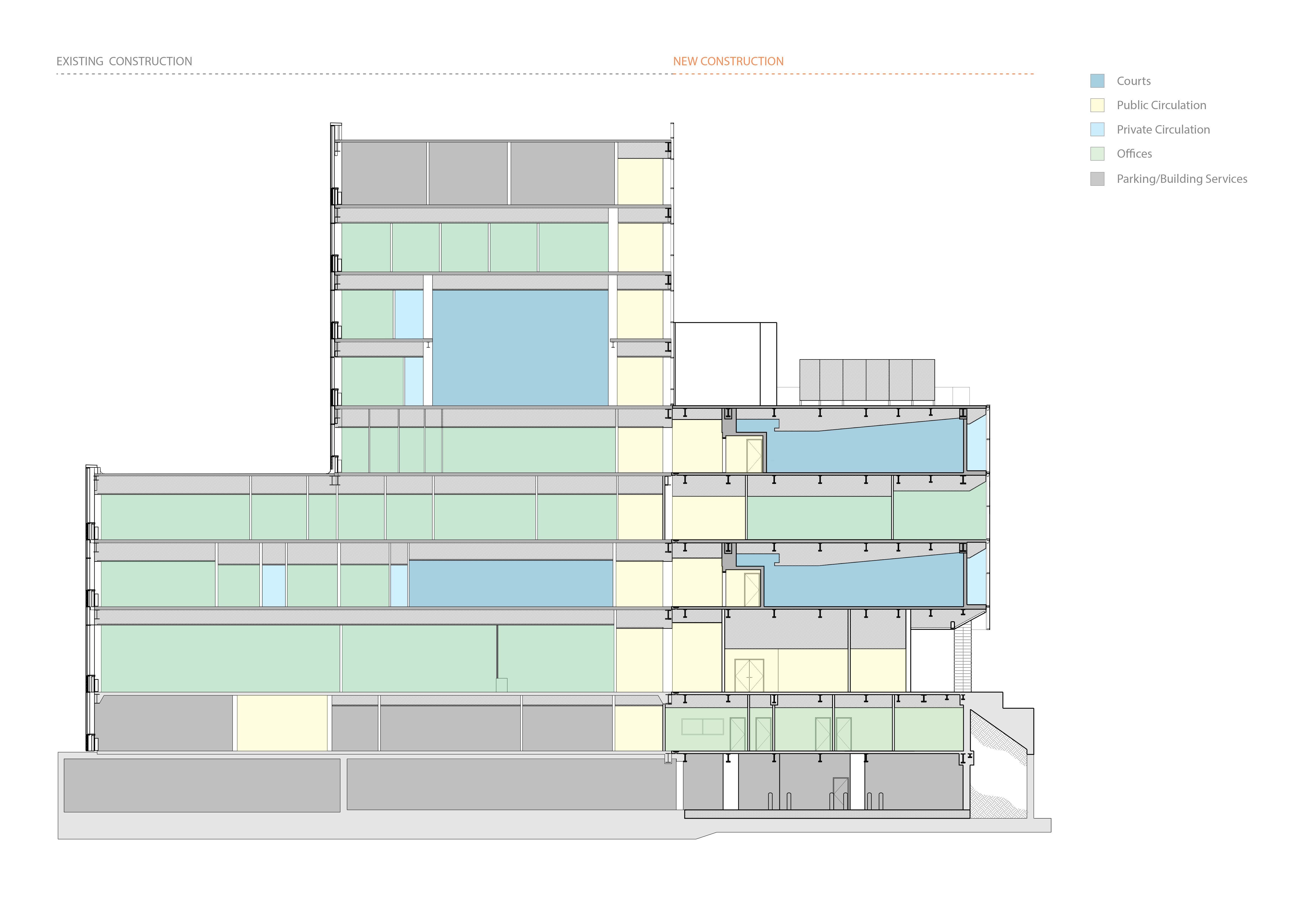 Lehigh County Court Expansion by RicciGreene Associates - Architizer