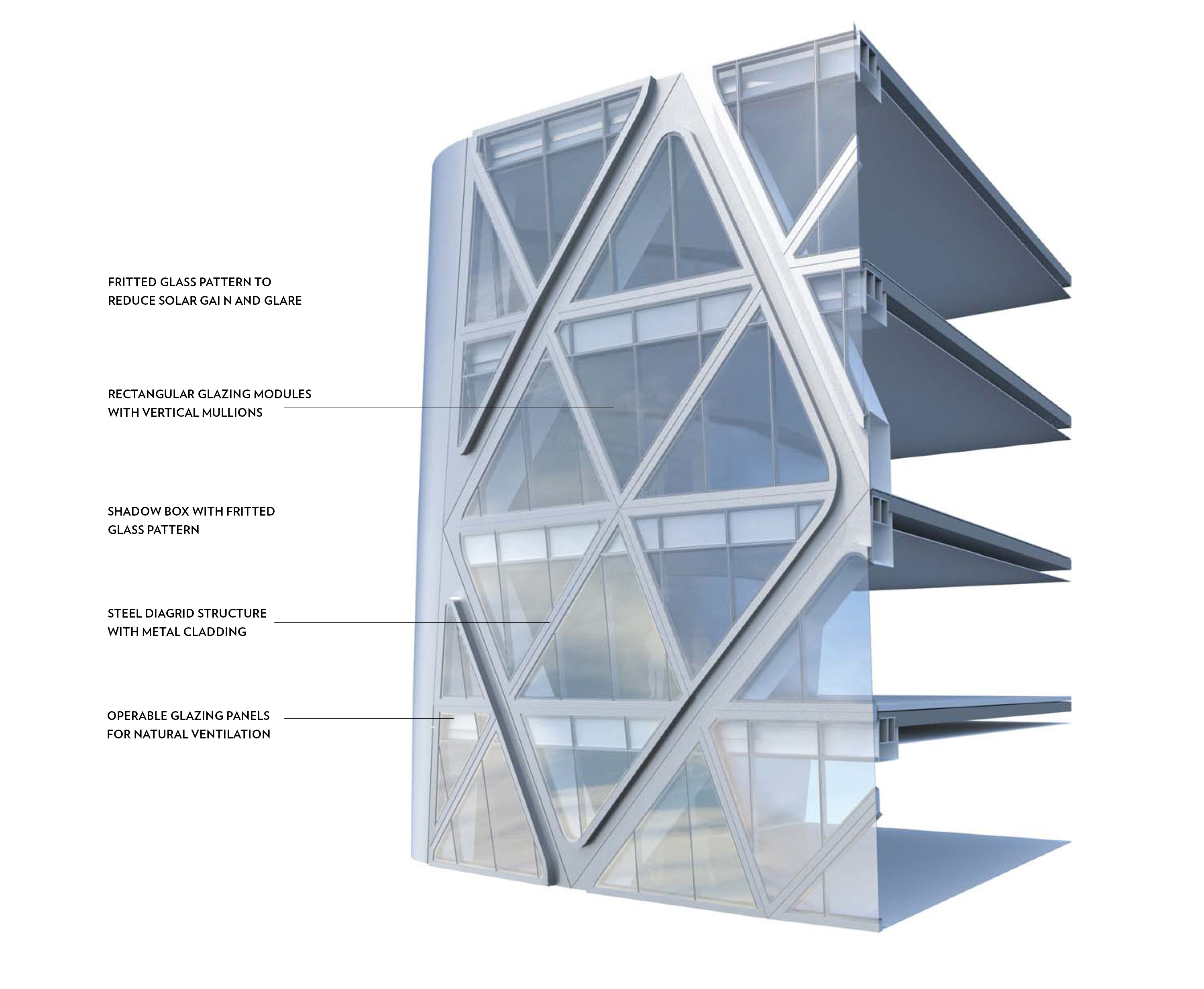 Wave Tower by Adrian Smith + Gordon Gill Architecture - Architizer