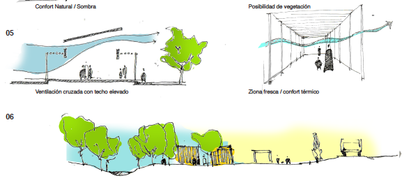 Santa Elena de Piedritas School by Architecture for Humanity - Architizer