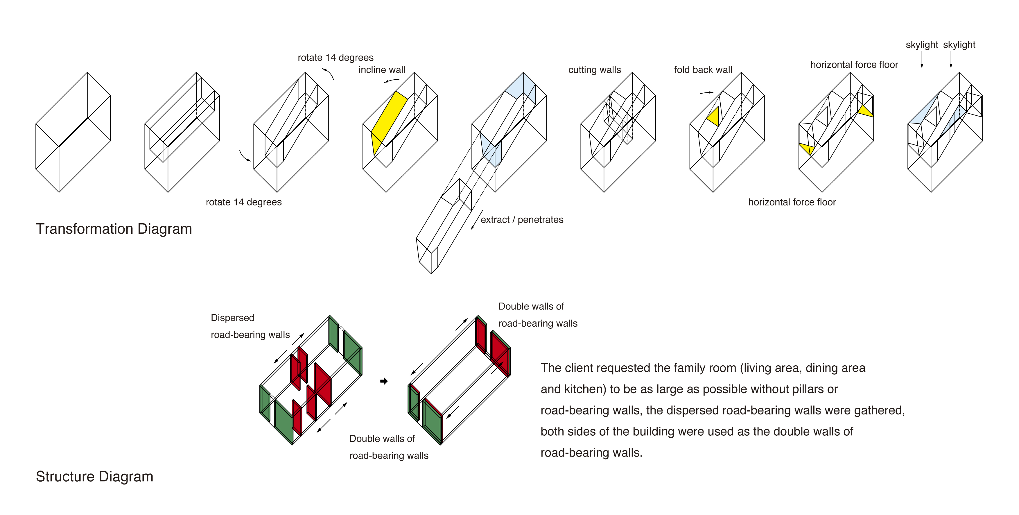 House in Tamatsu by Ido,Kenji Architectural Studio - Architizer