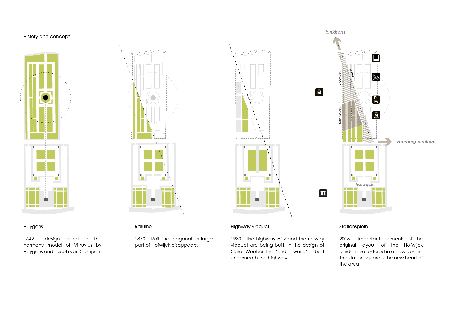 Public transport node Voorburg by Posad spatial strategies - Architizer