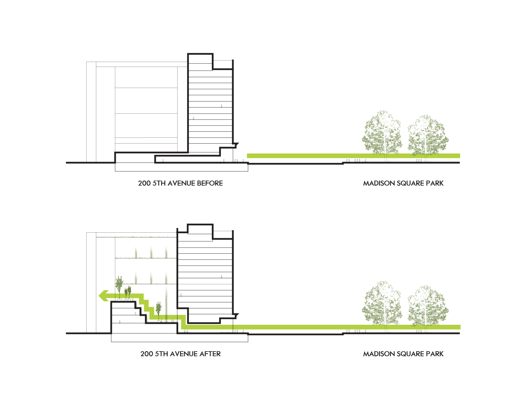 200 Fifth Avenue by Architectural Alliance, STUDIOS Architecture ...