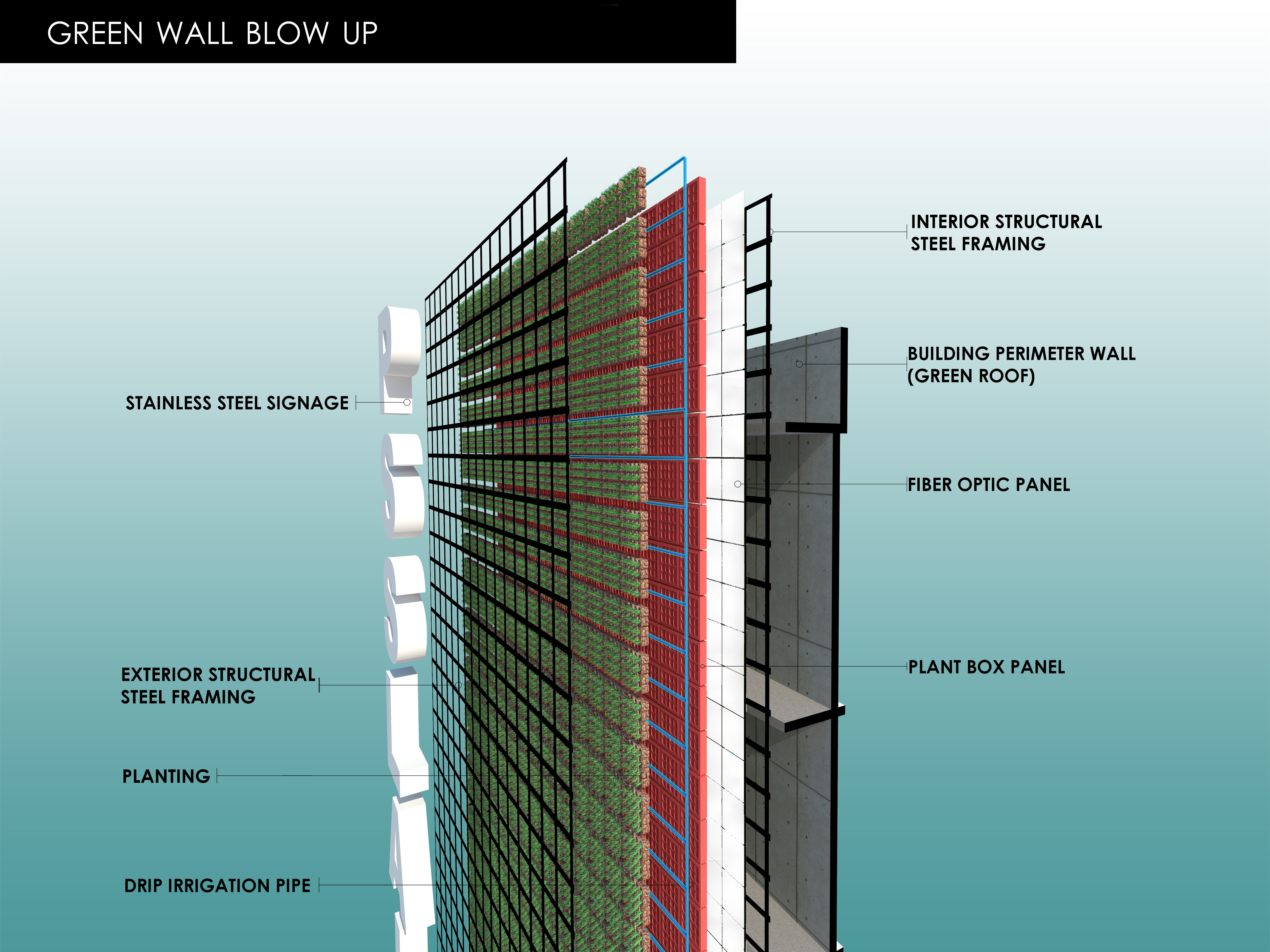 PSSLAI CORPORATE HEADQUARTERS by Liza Crespo Ecotecture - Architizer
