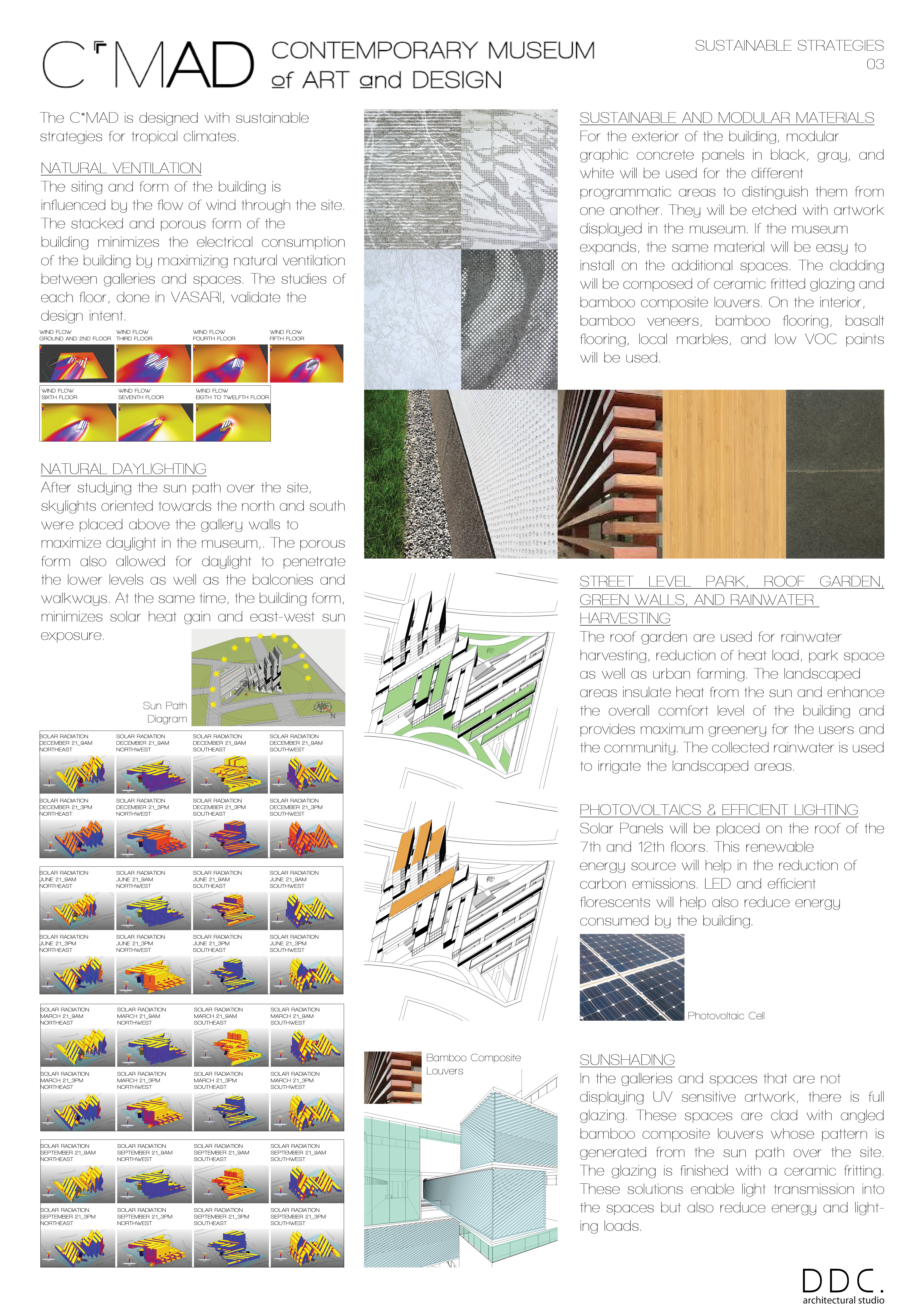 Contemporary Museum of Art and Design Competition Entry by DEQA Design ...