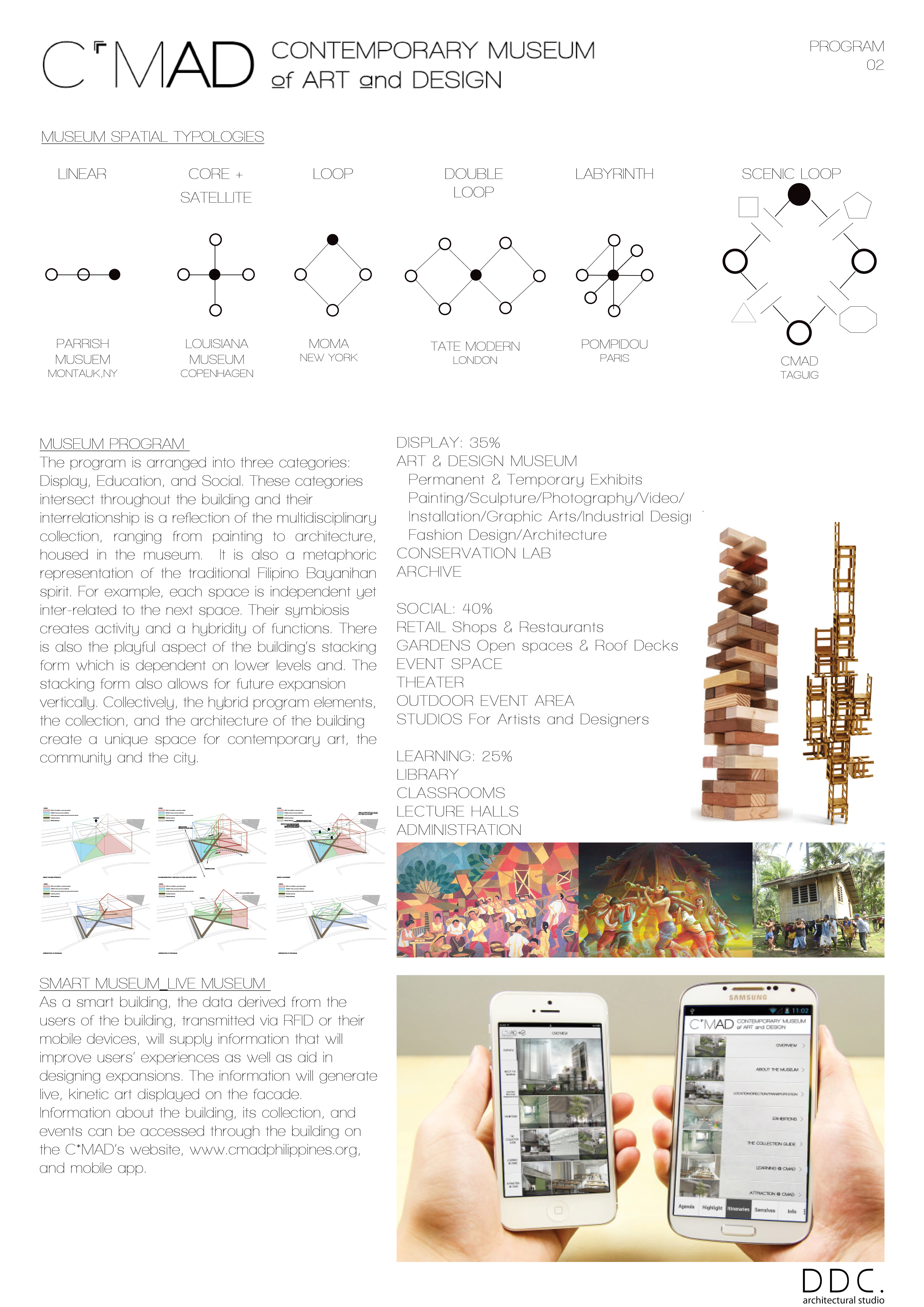 Contemporary Museum of Art and Design Competition Entry by DEQA Design ...
