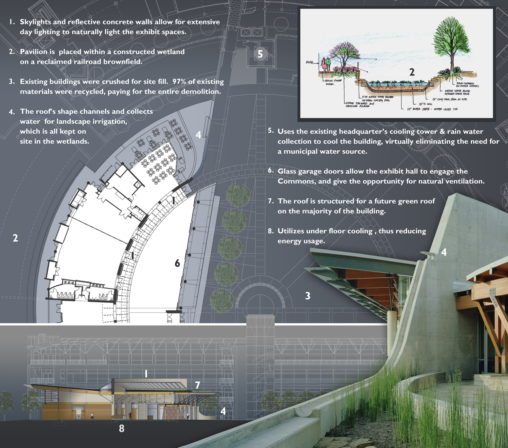 Heifer International Murphy Keller Education Center by Polk Stanley ...