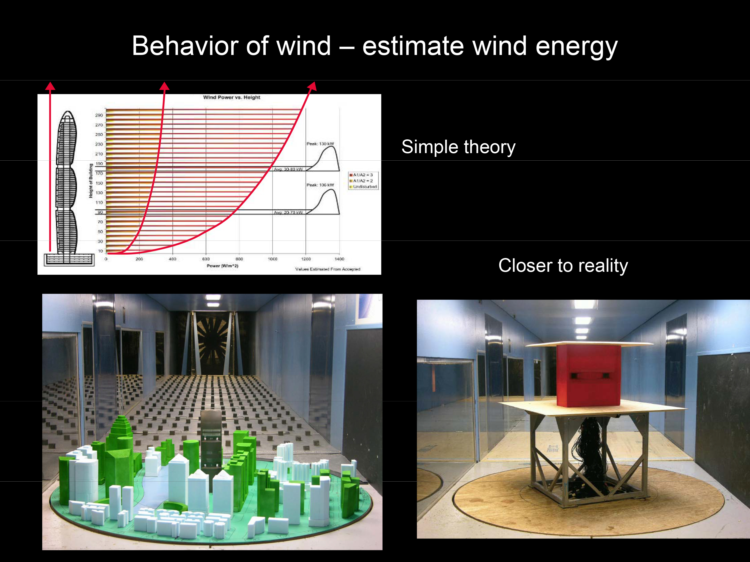 Pearl River Tower by Skidmore, Owings & Merrill (SOM) - Architizer