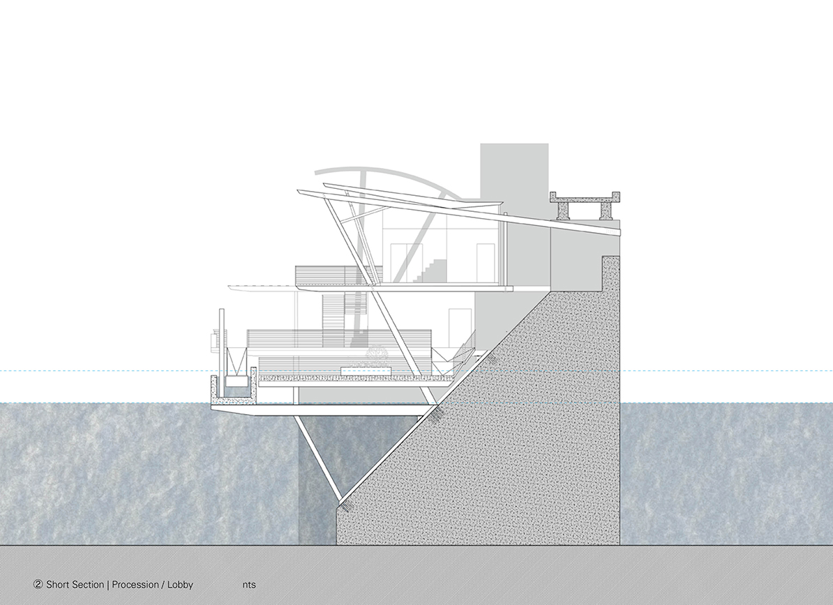 Fox Point Hurricane Barrier by RISD Interior Architecture - Architizer