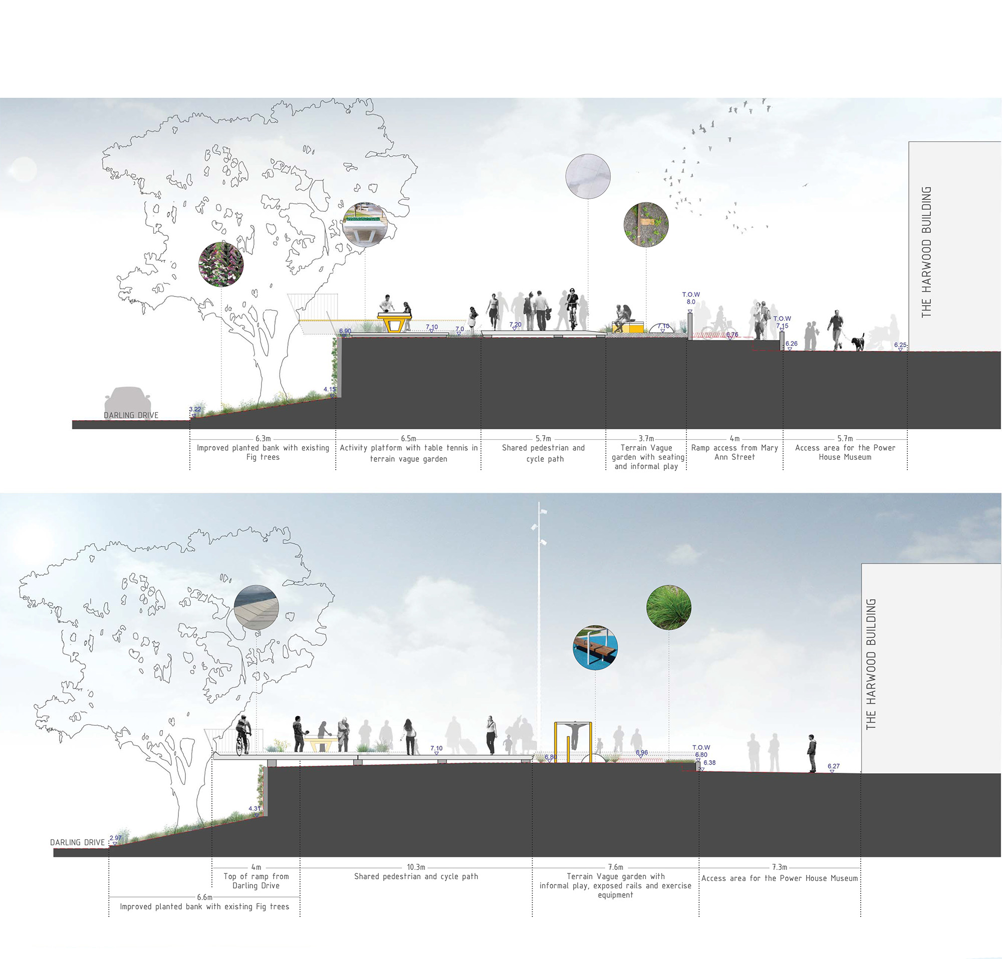 Idea 773895: The Goods Line by CHROFI - Architizer