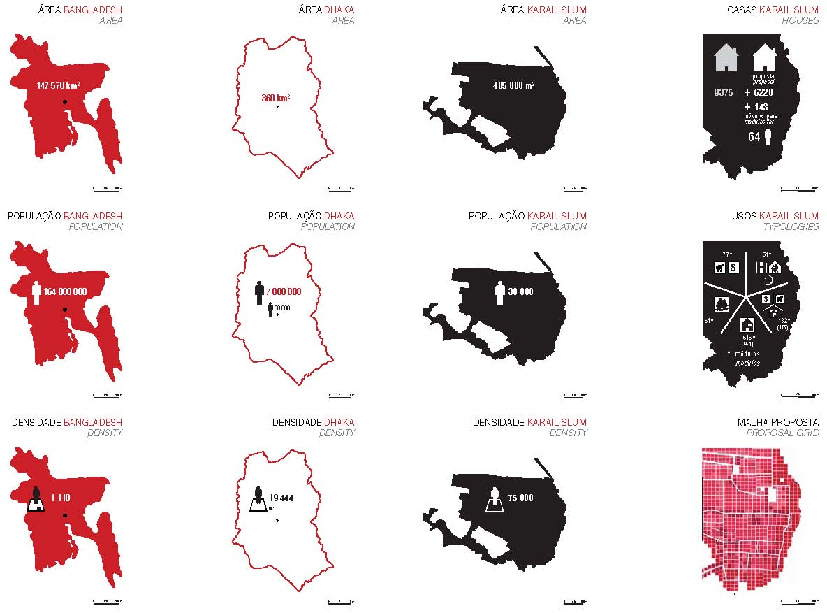 Idea 774570: DESIGNING THE INFORMAL – THE CASE OF DHAKA, KARAIL SLUM by ...