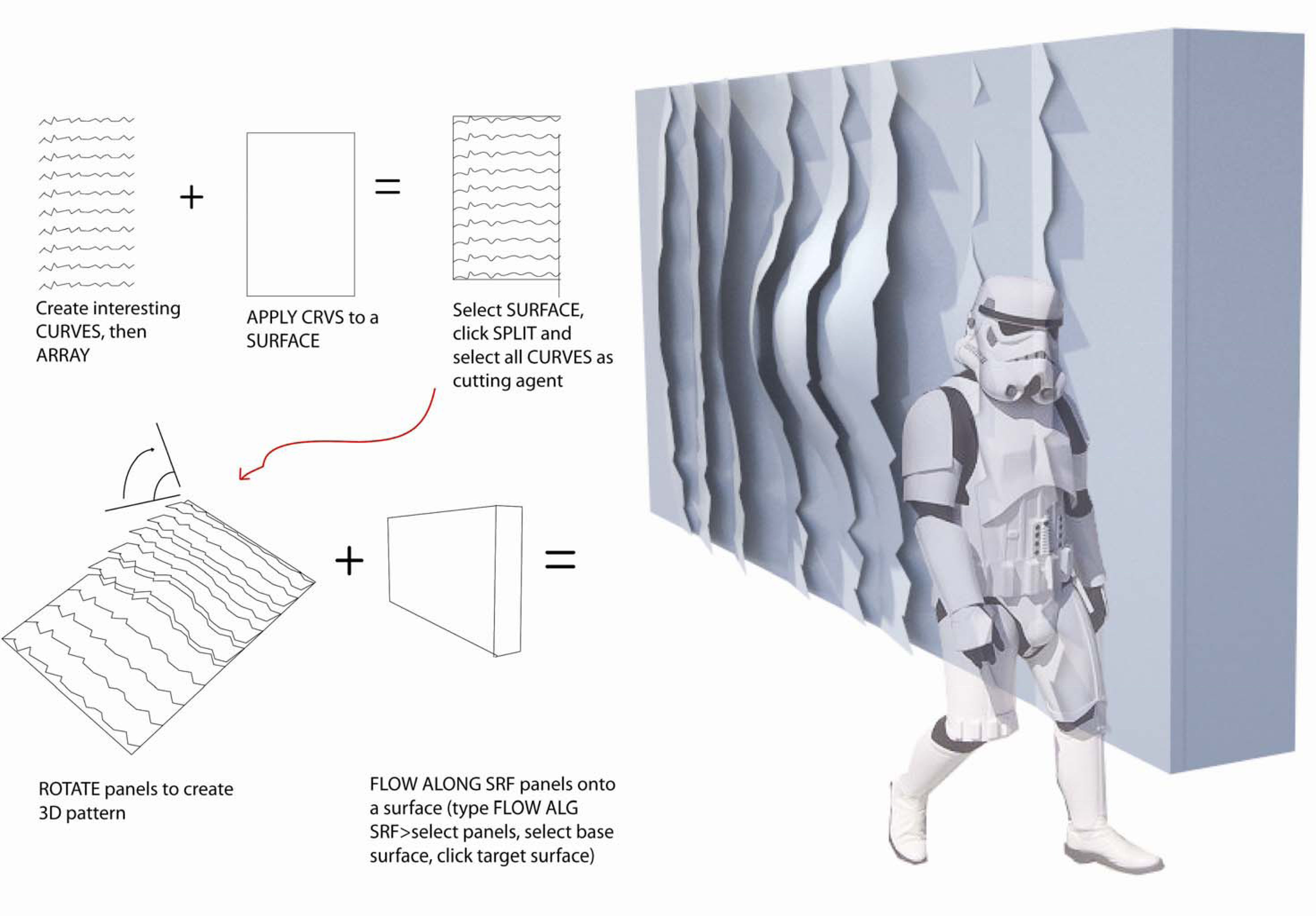 Star Wars Architecture by Michael Hromek - Architizer