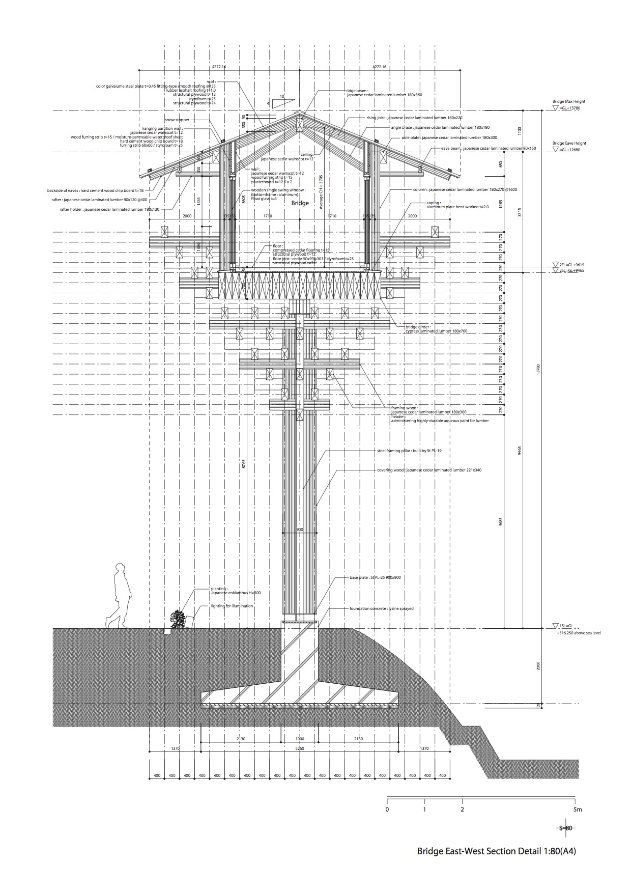 Yusuhara Wooden Bridge Museum by Kengo Kuma and Associates - Architizer