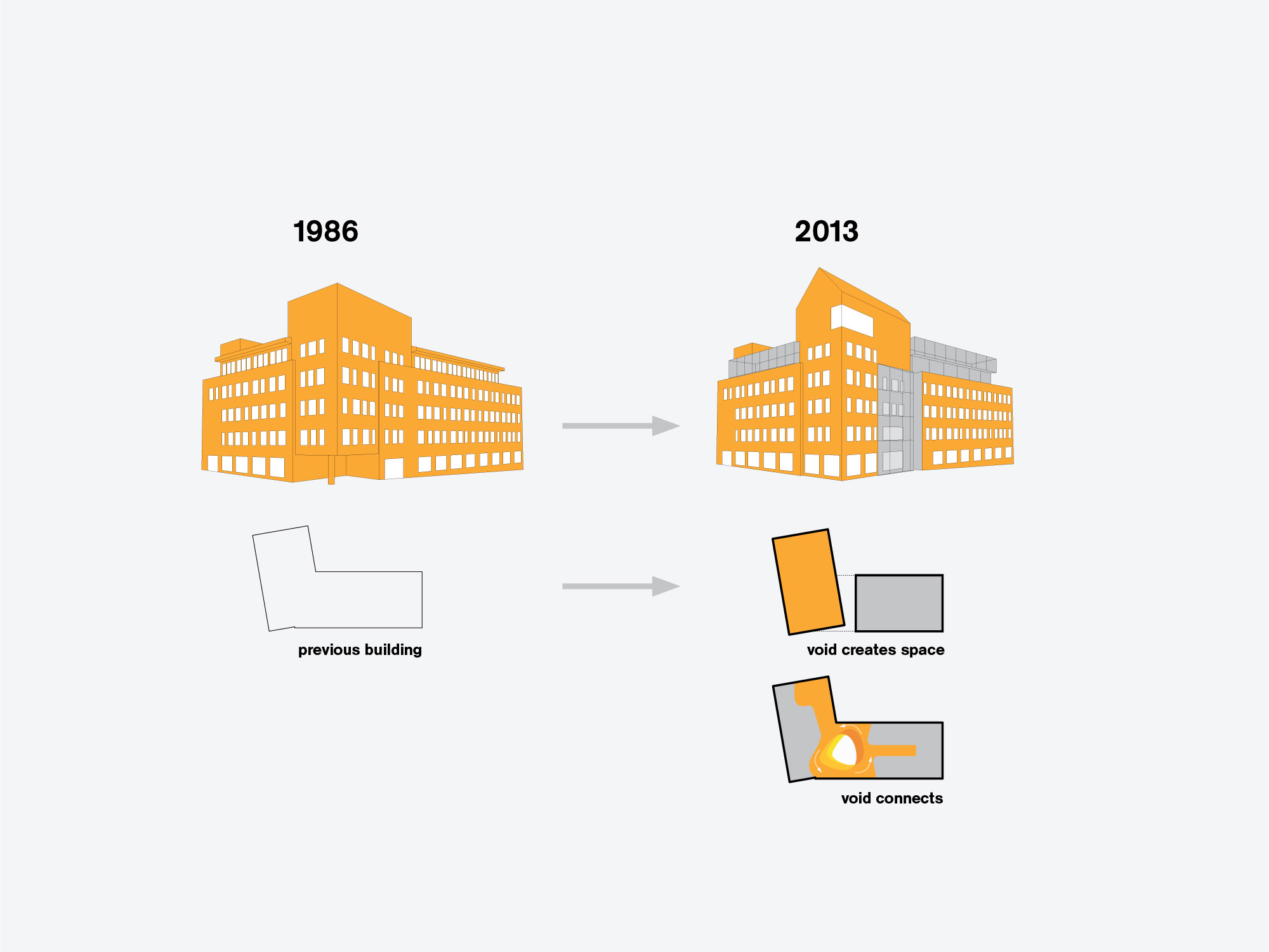 GasTerra Headquarters by De Zwarte Hond - Architizer