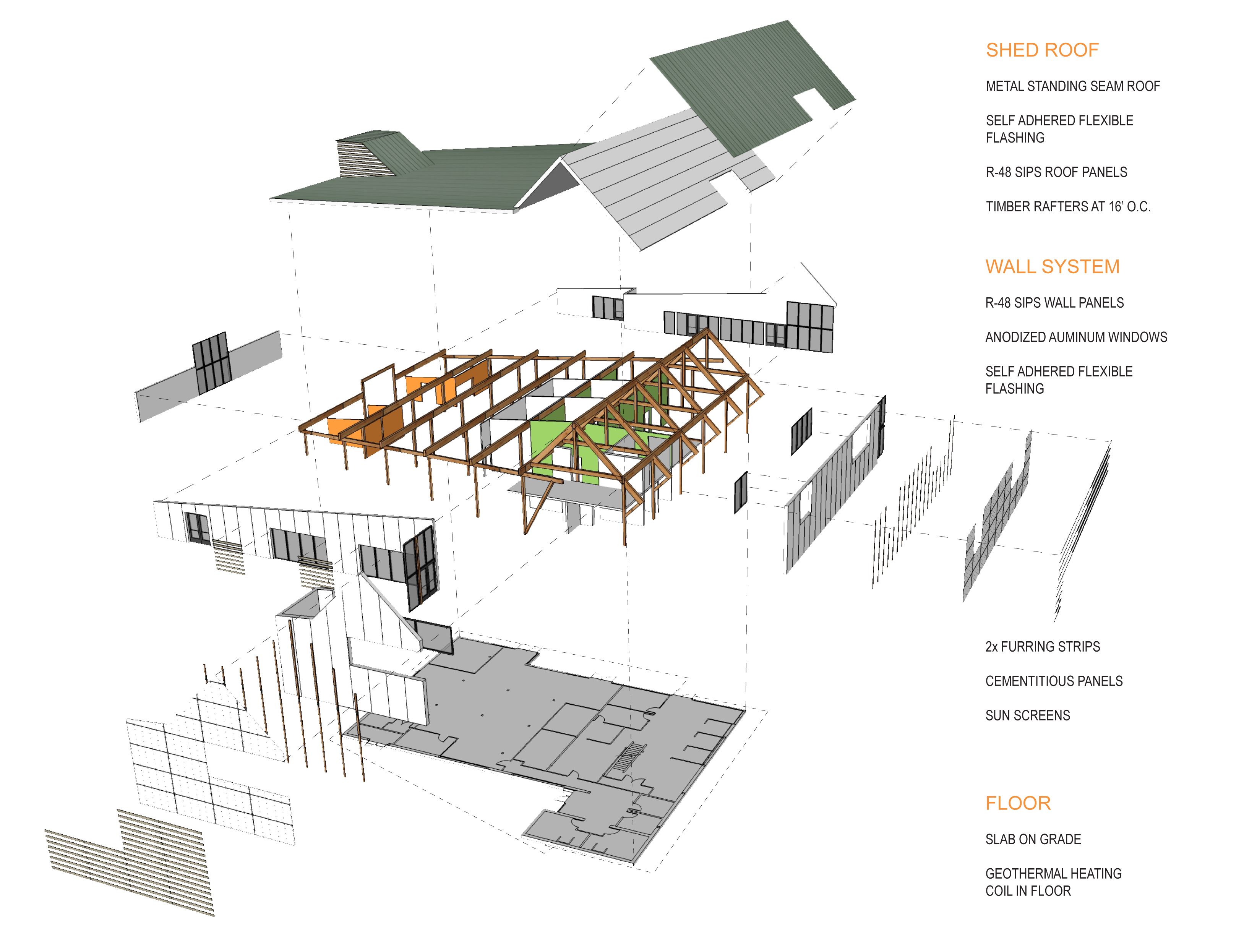 Riverstone Office Building by EHDD - Architizer