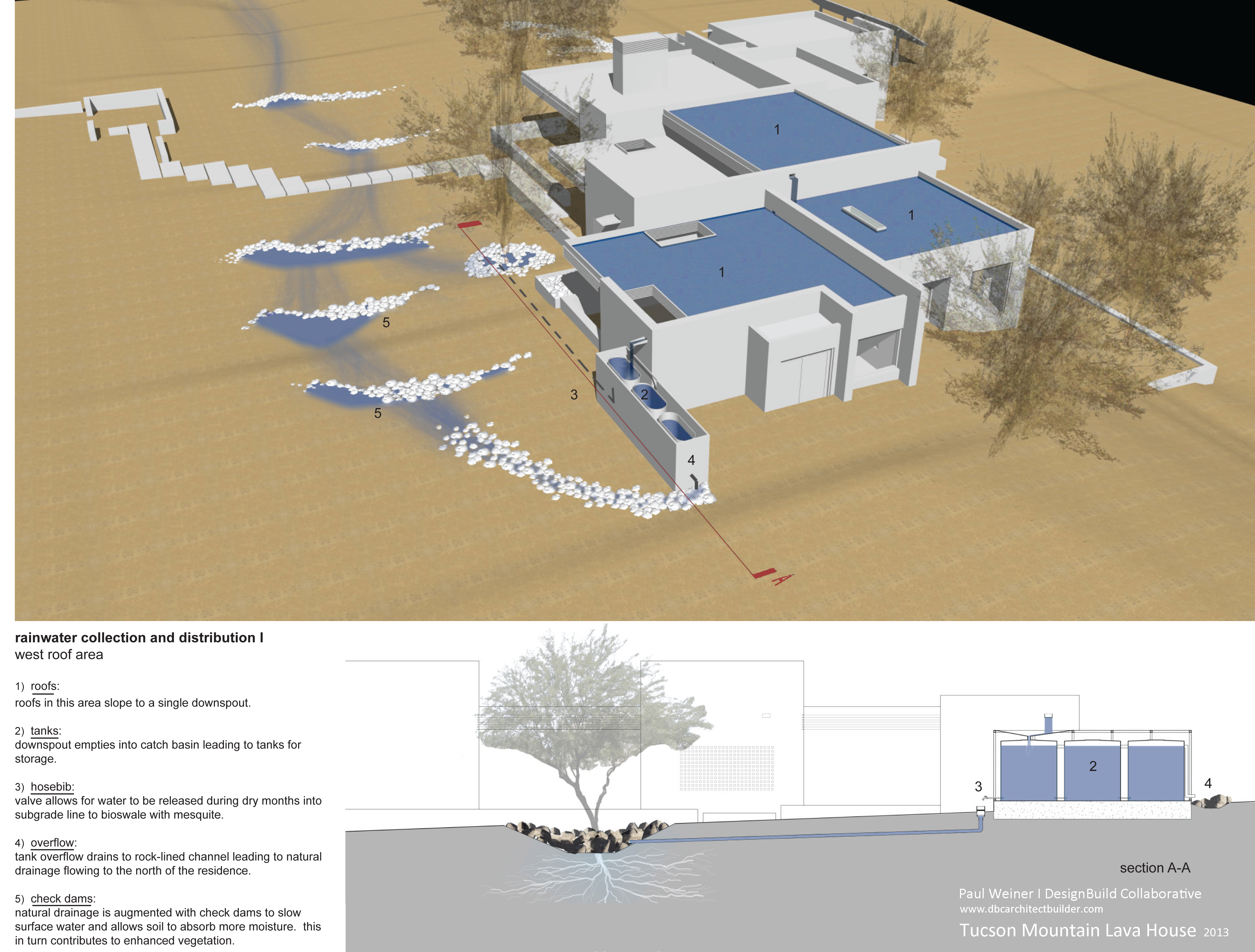 LAVA House by DesignBuild Collaborative - Architizer