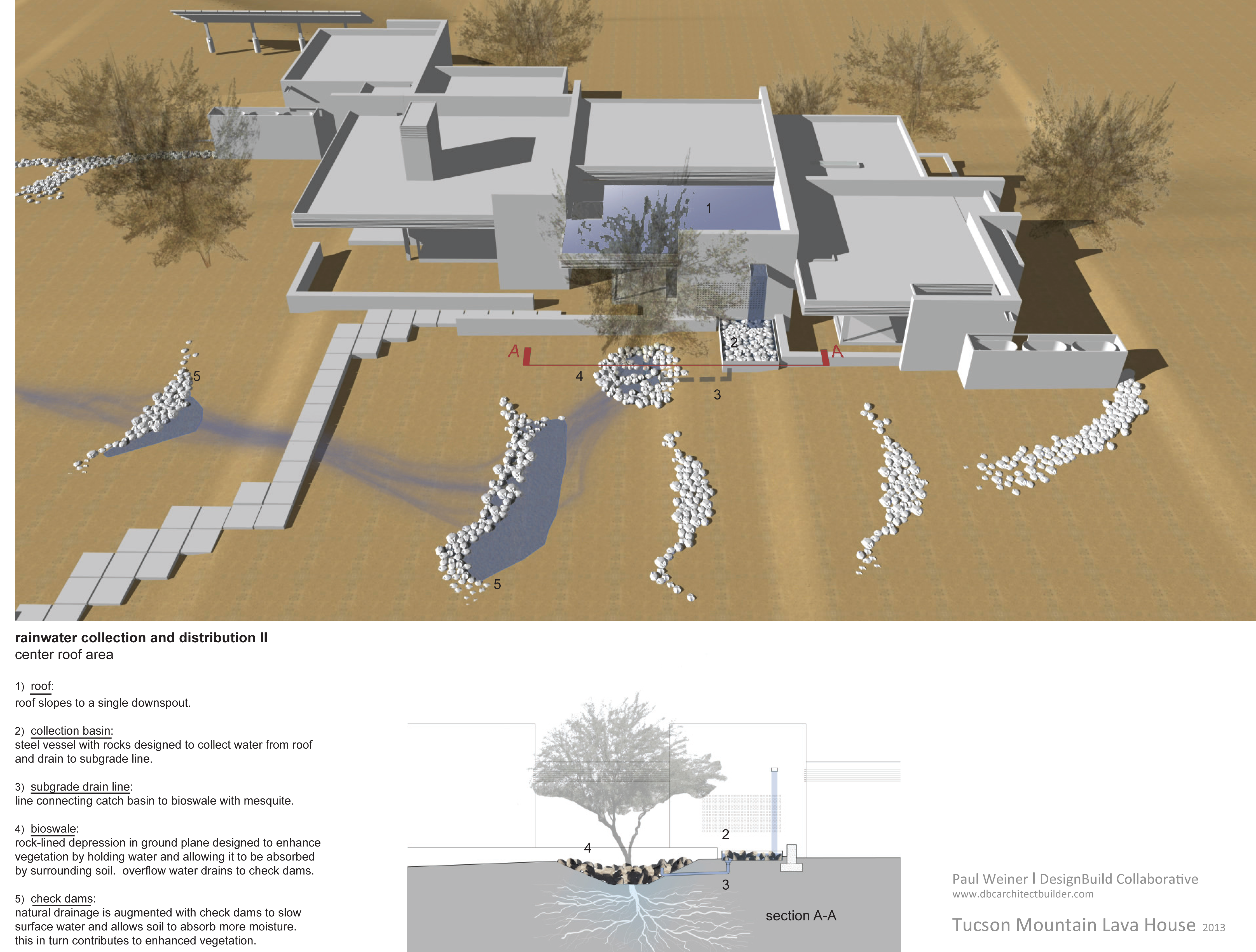 LAVA House by DesignBuild Collaborative - Architizer