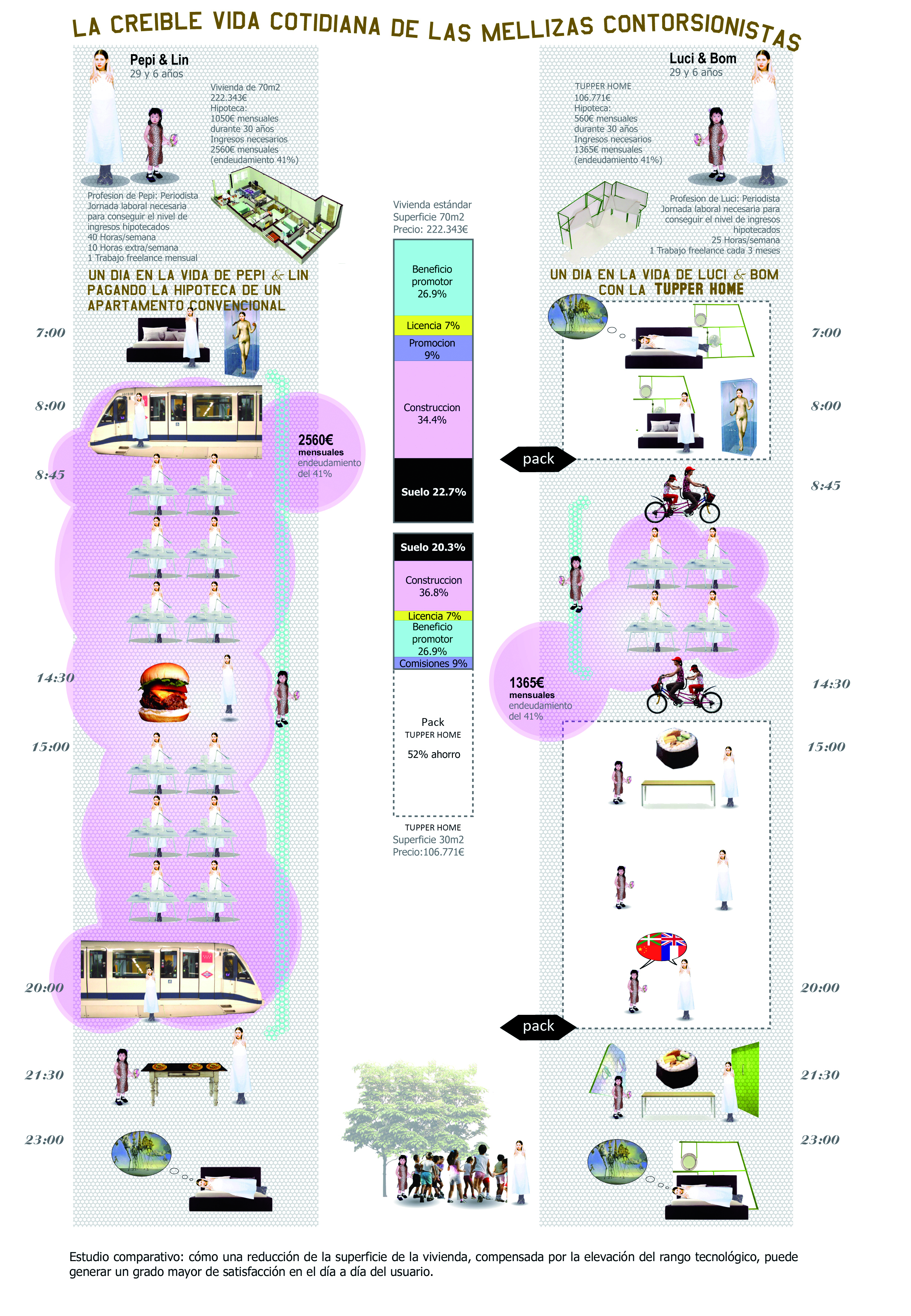 Tupper Home by Andrés Jaque Architects - Architizer
