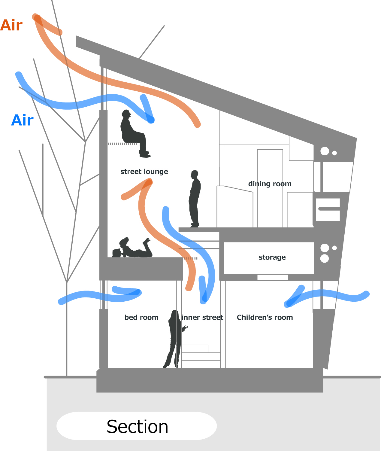 Draft House by Akasaka Shinichiro Atelier - Architizer