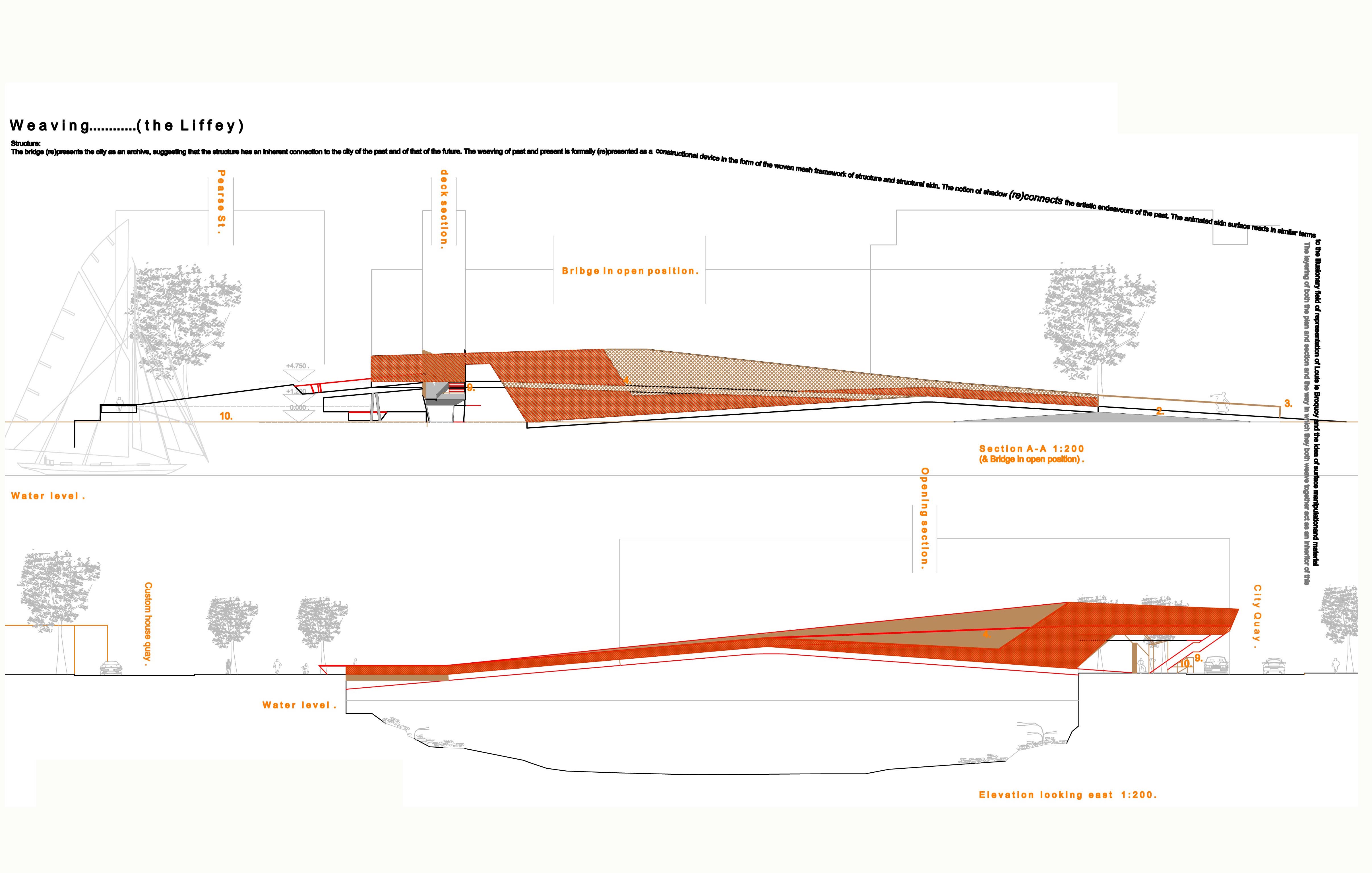 Samuel Beckett Bridge by Architecture 53seven - Architizer