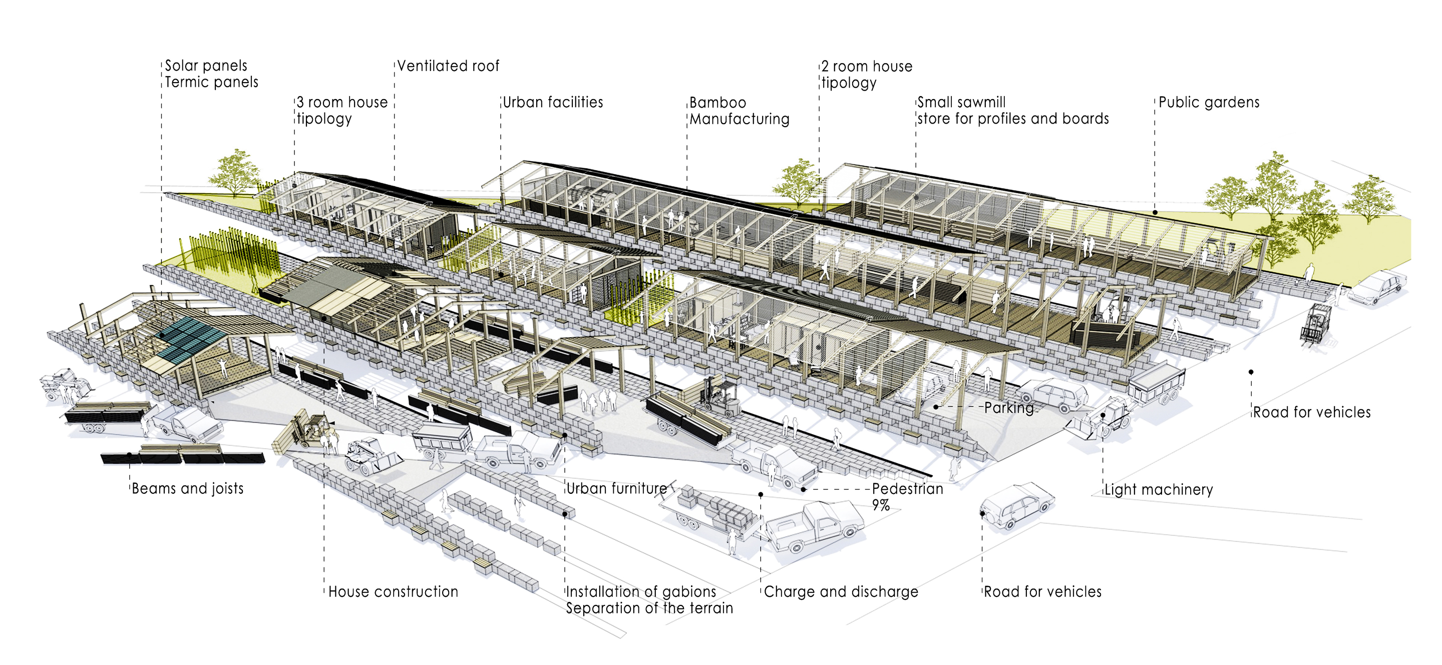 BAT Architecture - Architizer
