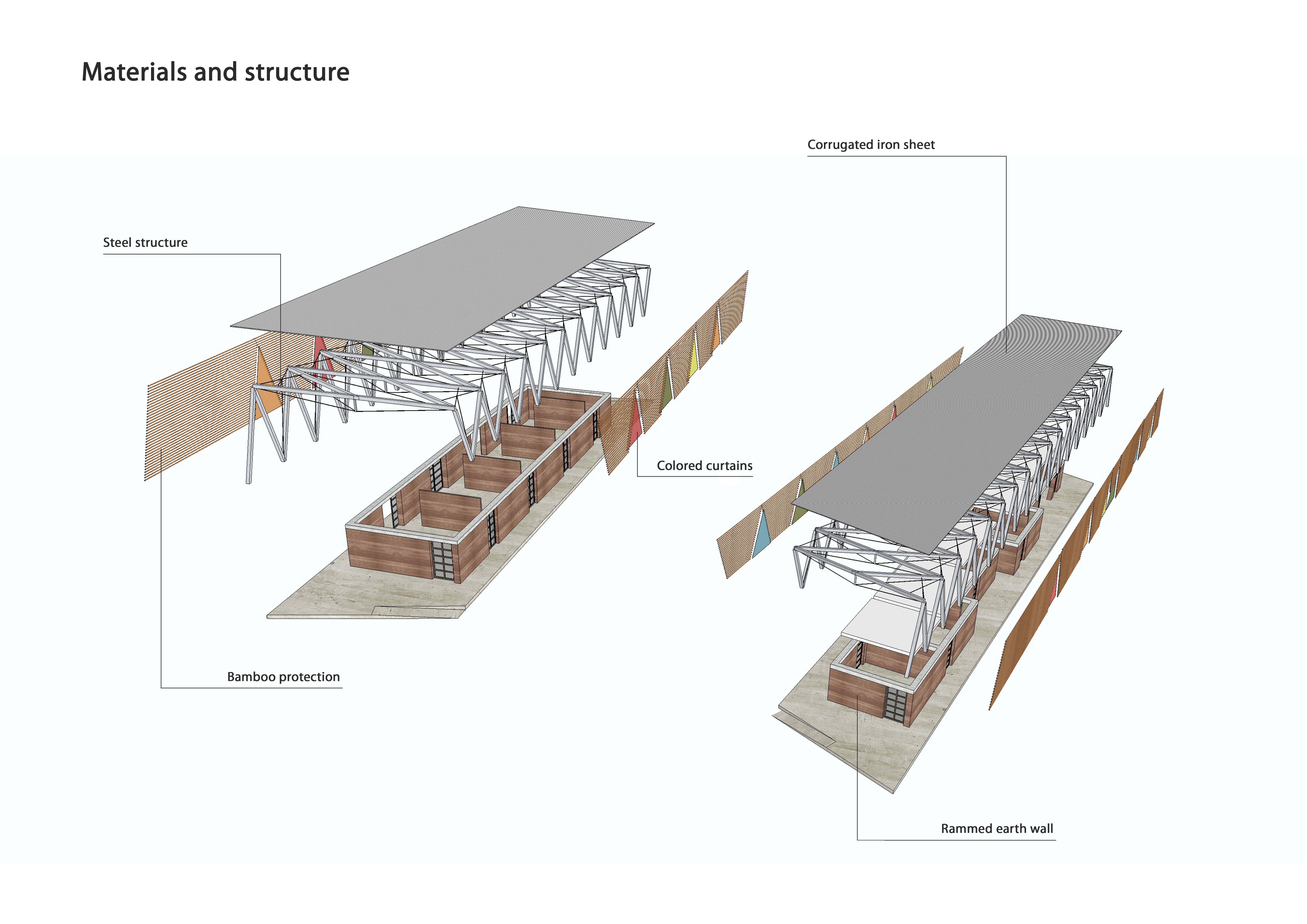 Paul Institute by Made in Earth - Architizer