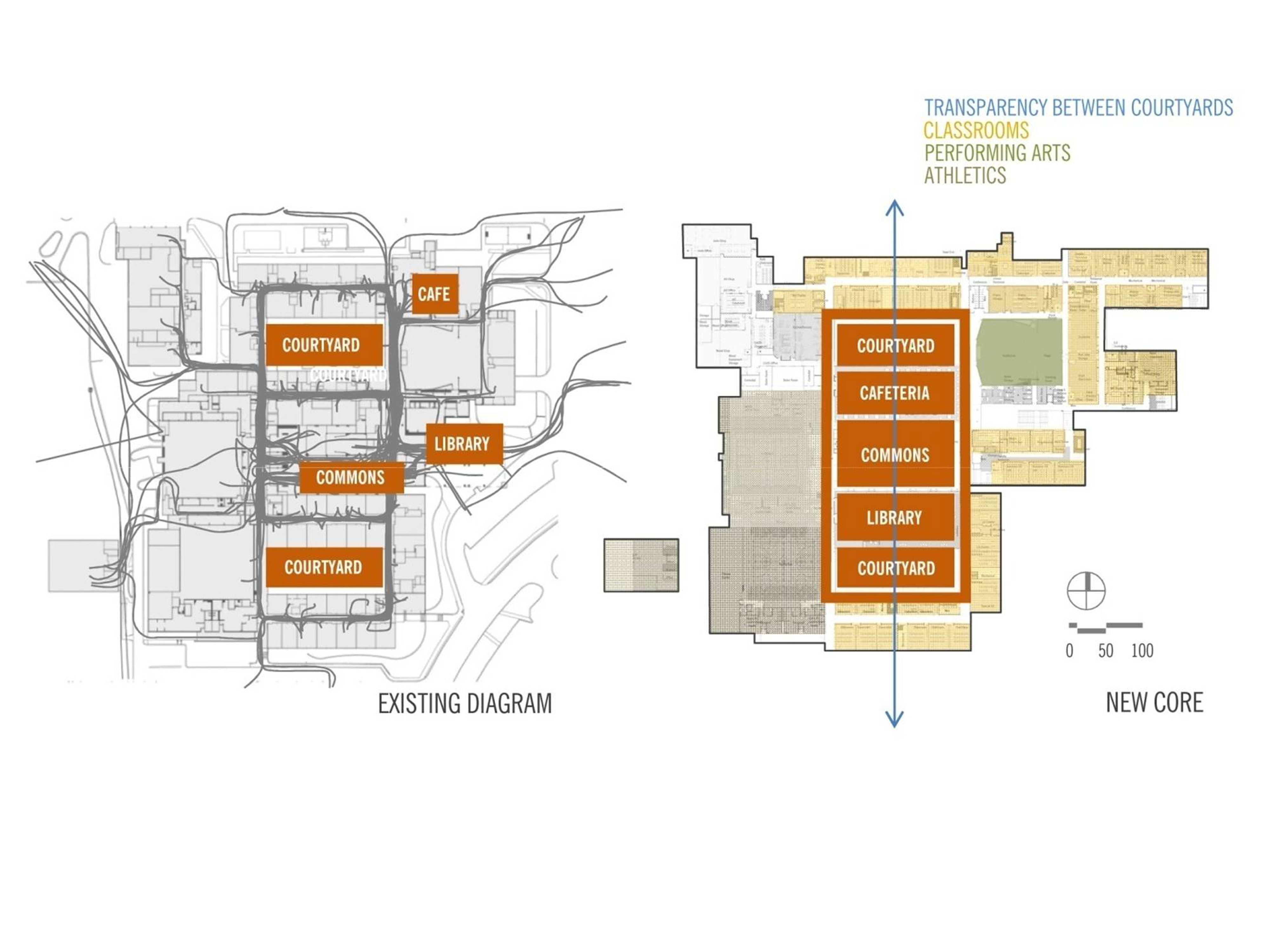 Manhattan High School by Multistudio - Architizer