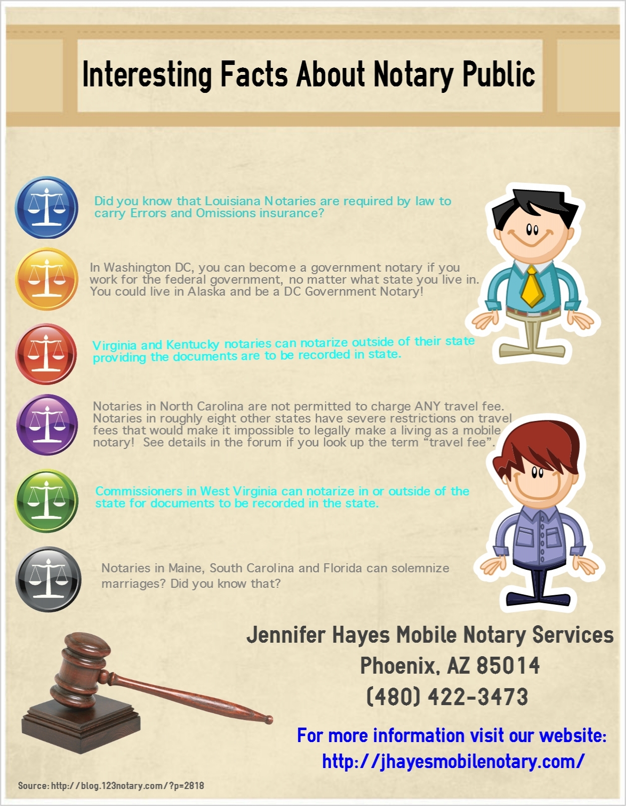 Interesting Facts About Notary Public by Jennifer Hayes Mobile Notary ...