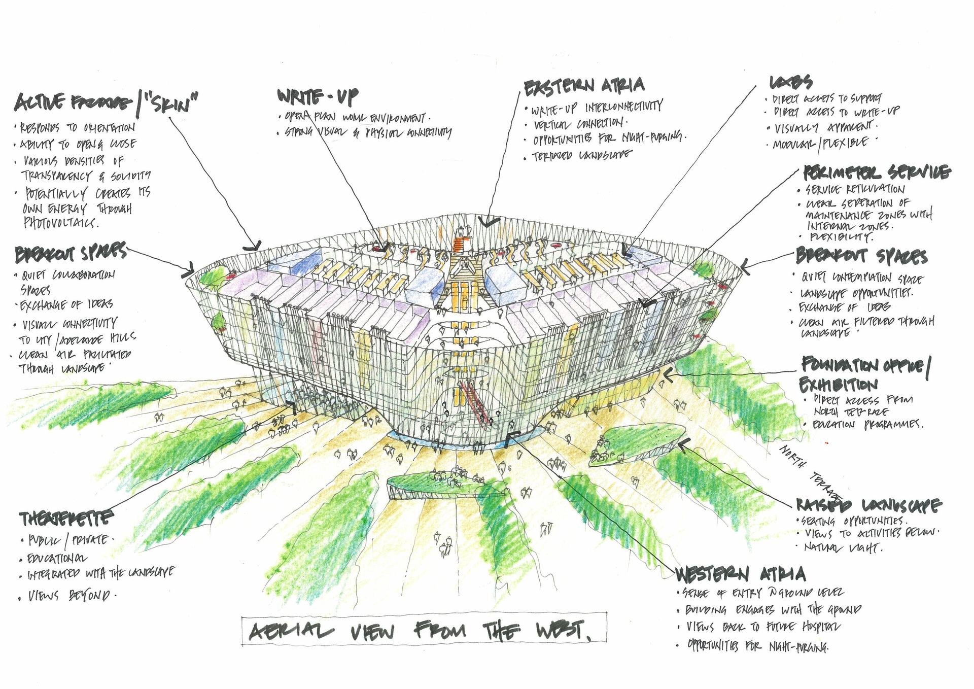 South Australian Health and Medical Research Institute (SAHMRI) by ...