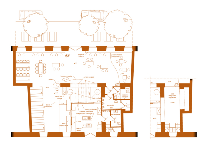 Bire by BRENSO architecture&design - Architizer